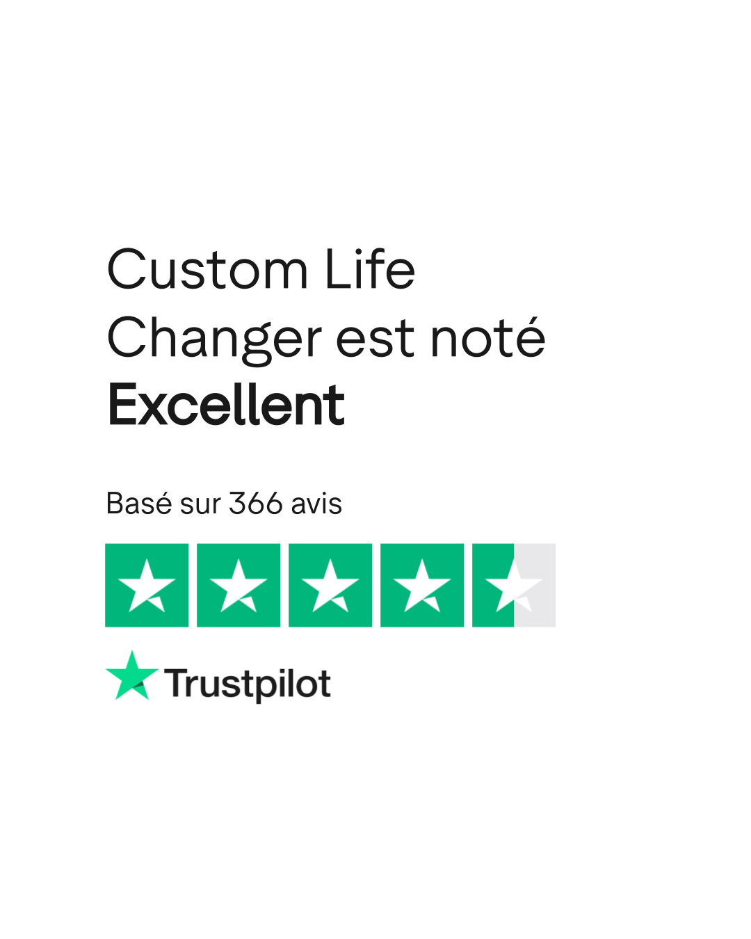 Avis de Custom Life Changer | Lisez les avis marchands de customlifechanger.com