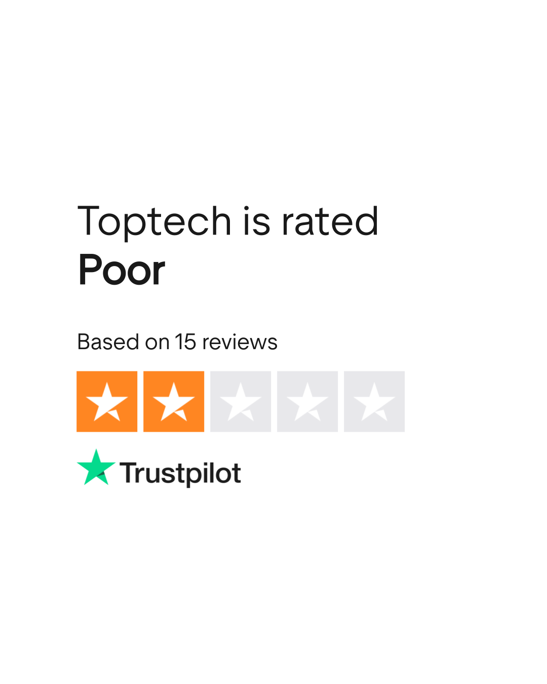 Toptech Reviews | Read Customer Service Reviews of toptech.shop