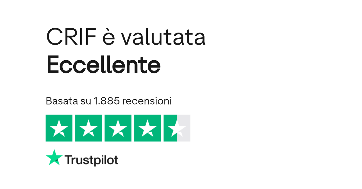 CRIF | Leggi le recensioni dei servizi di www.crif.it