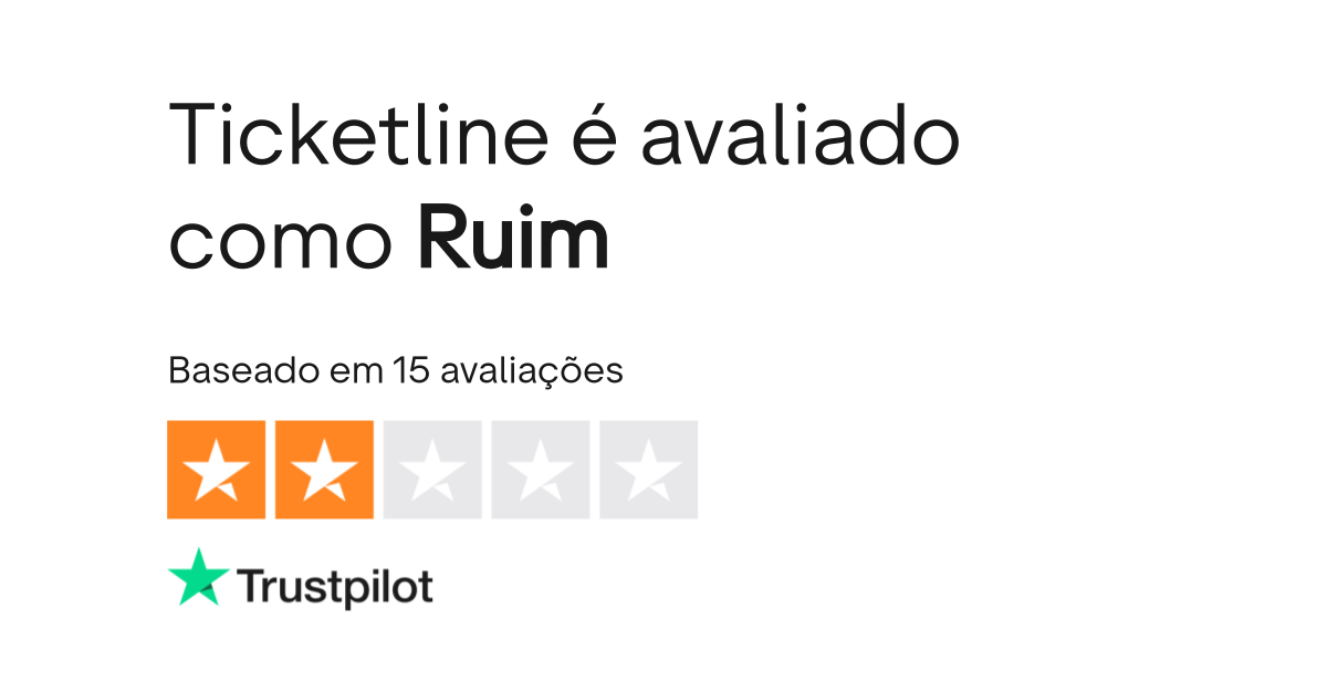 Avaliações sobre Ticketline | Leia as avaliações sobre o Atendimento ao ...