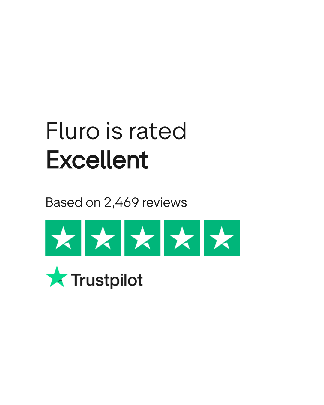 Fluro Reviews | Read Customer Service Reviews of fluro.co.uk