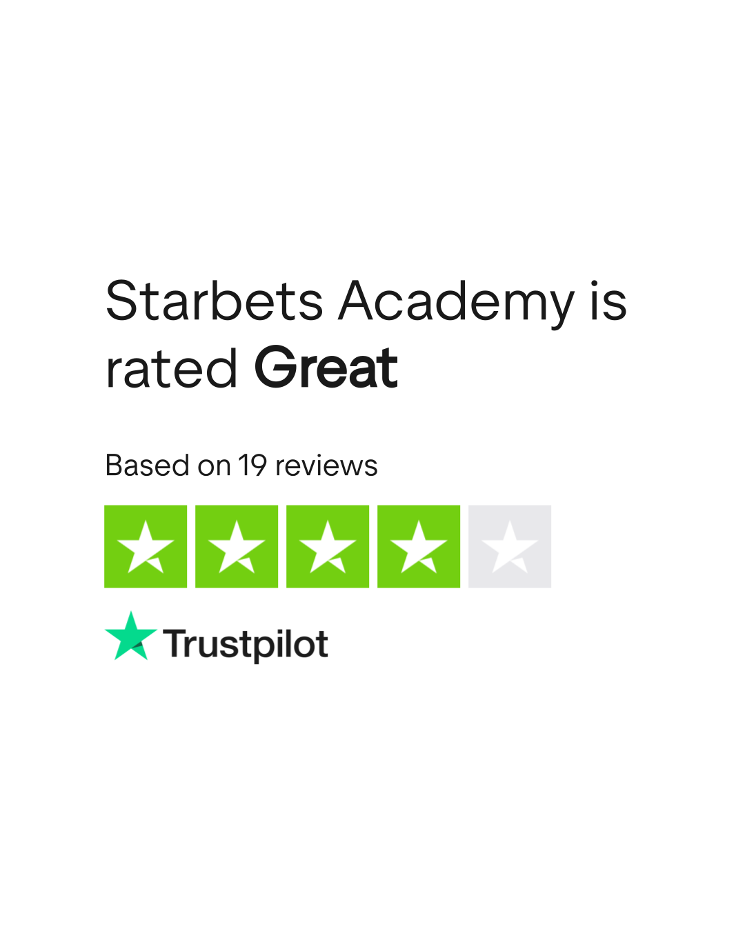 Starbets Academy Reviews | Read Customer Service Reviews of starbets.academy