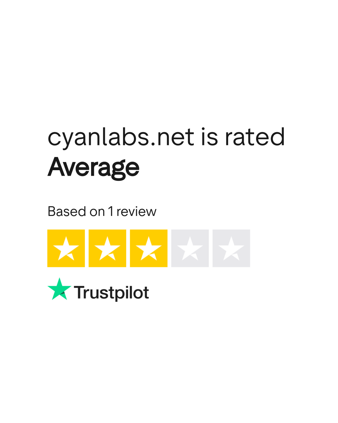 cyanlabs.net Reviews | Read Customer Service Reviews of cyanlabs.net