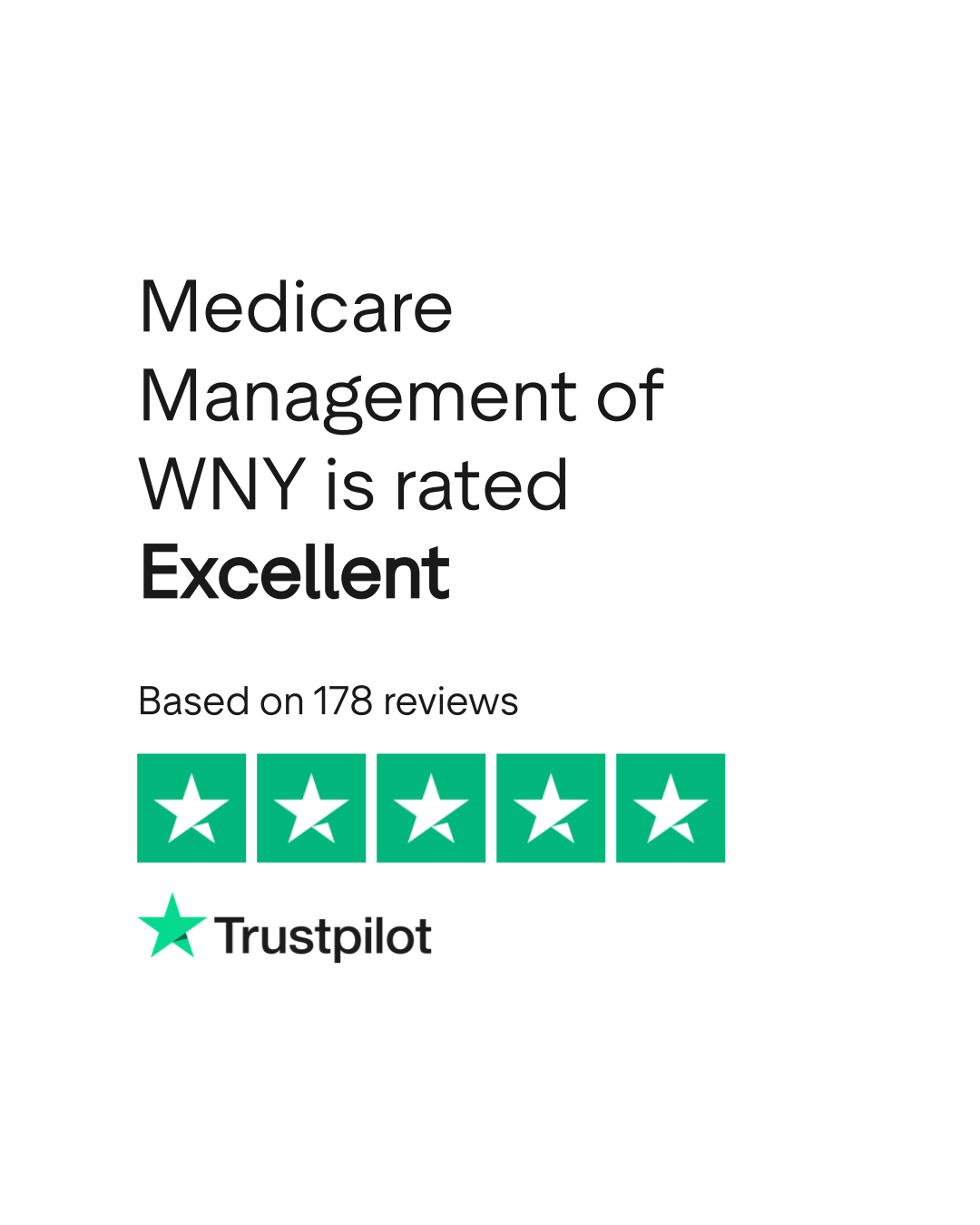 Medicare Management of WNY Reviews | Read Customer Service Reviews of ...
