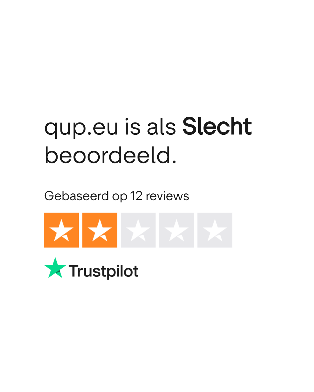 qup.eu reviews | Bekijk consumentenreviews over www.qup.eu