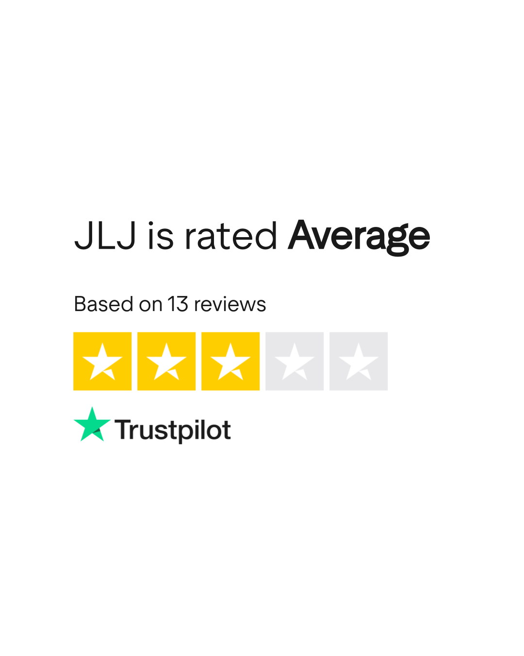JLJ Reviews | Read Customer Service Reviews of jlj.cc