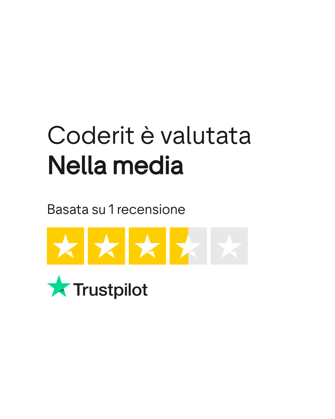 Coderit | Leggi le recensioni dei servizi di coderit.it