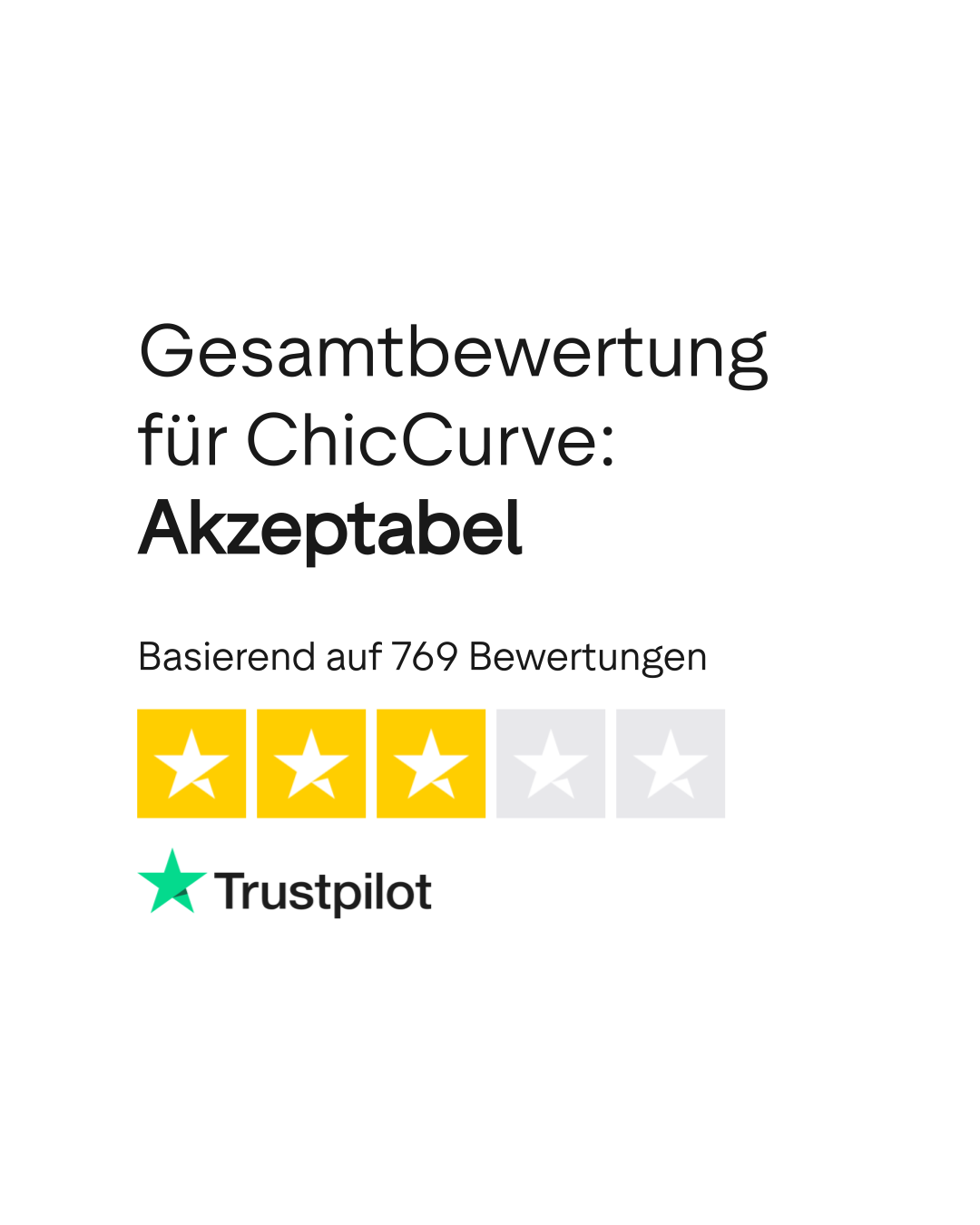 Bewertungen zu ChicCurve | Lesen Sie Kundenbewertungen zu chic-curve.com