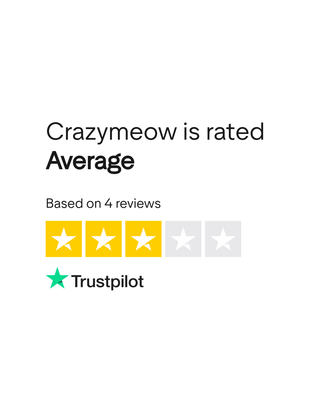Crazymeow Reviews | Read Customer Service Reviews of crazymeow.co.uk