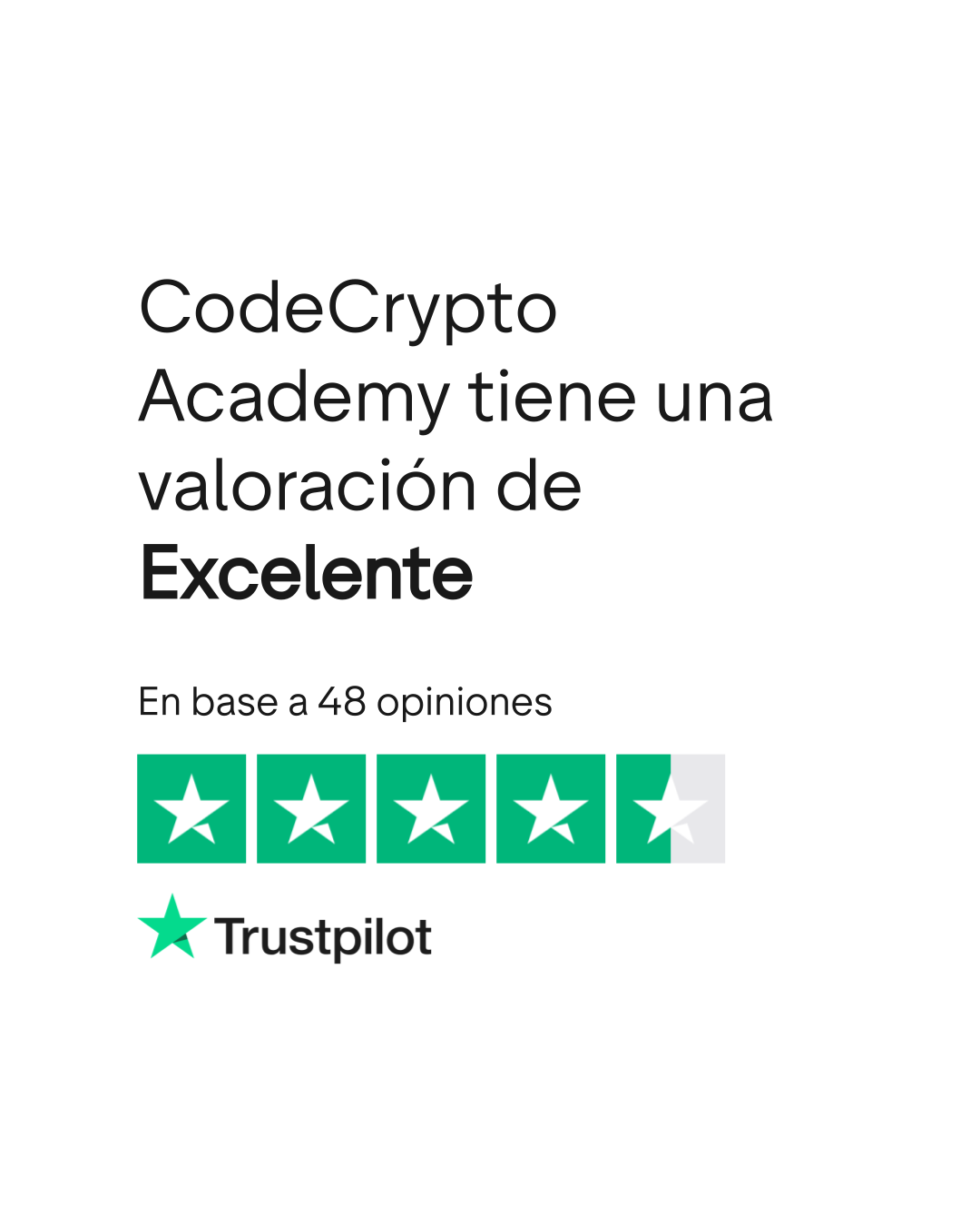 Opiniones sobre CodeCrypto Academy | Lee las opiniones sobre el servicio de codecrypto.academy