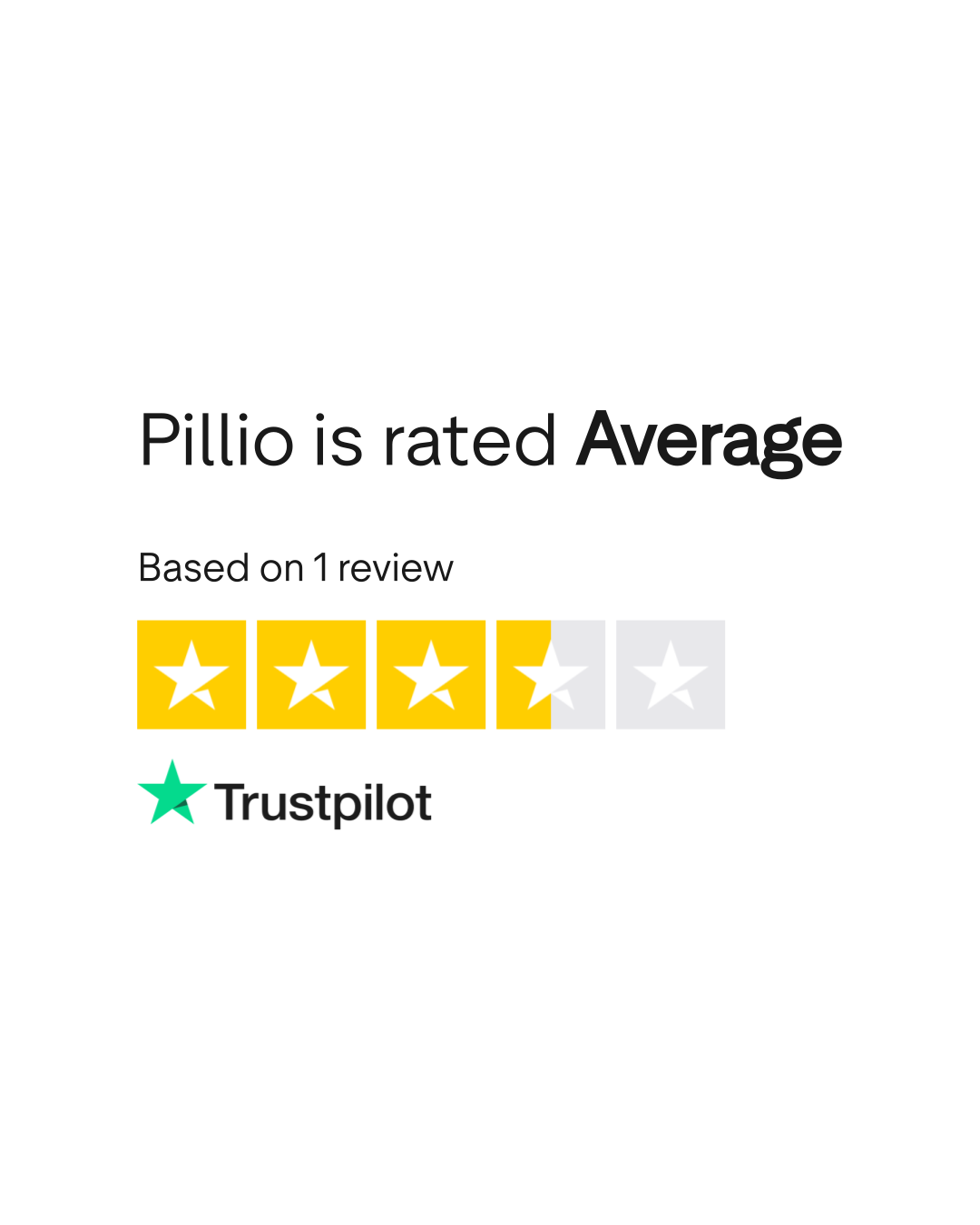 Pillio Reviews | Read Customer Service Reviews of pillio.de