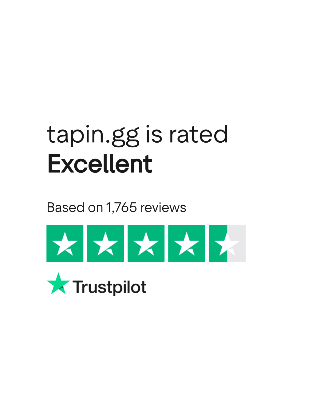 tapin.gg Reviews | Read Customer Service Reviews of tapin.gg