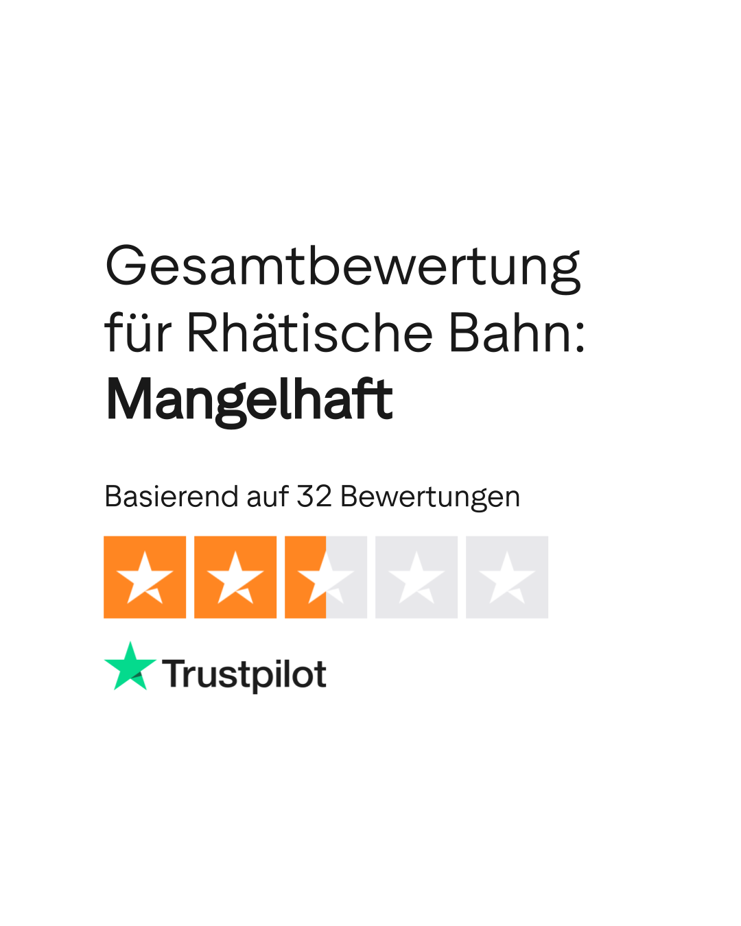 Bewertungen zu Rhätische Bahn | Lesen Sie Kundenbewertungen zu rhb.ch