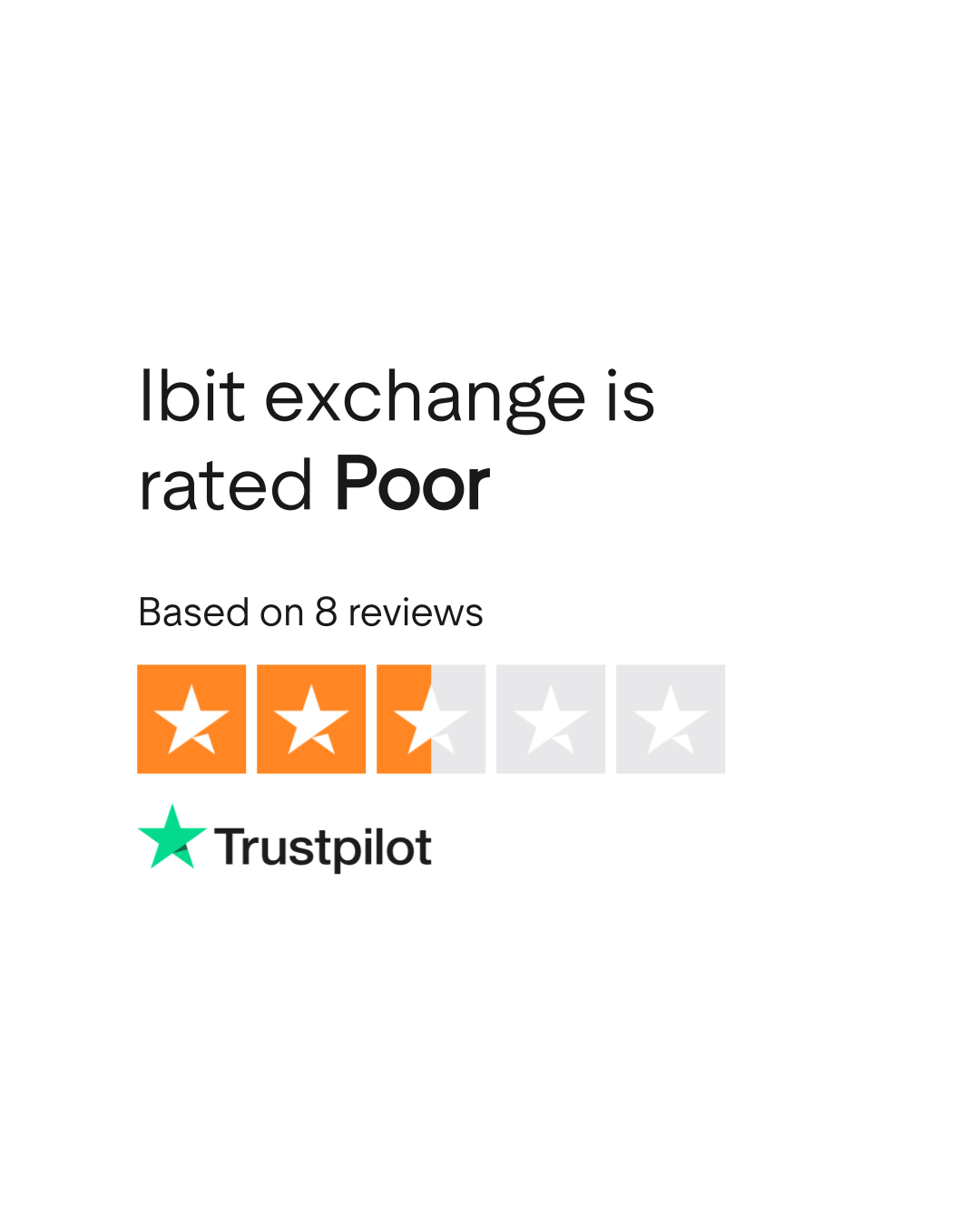 Ibit exchange Reviews | Read Customer Service Reviews of ibit.exchange