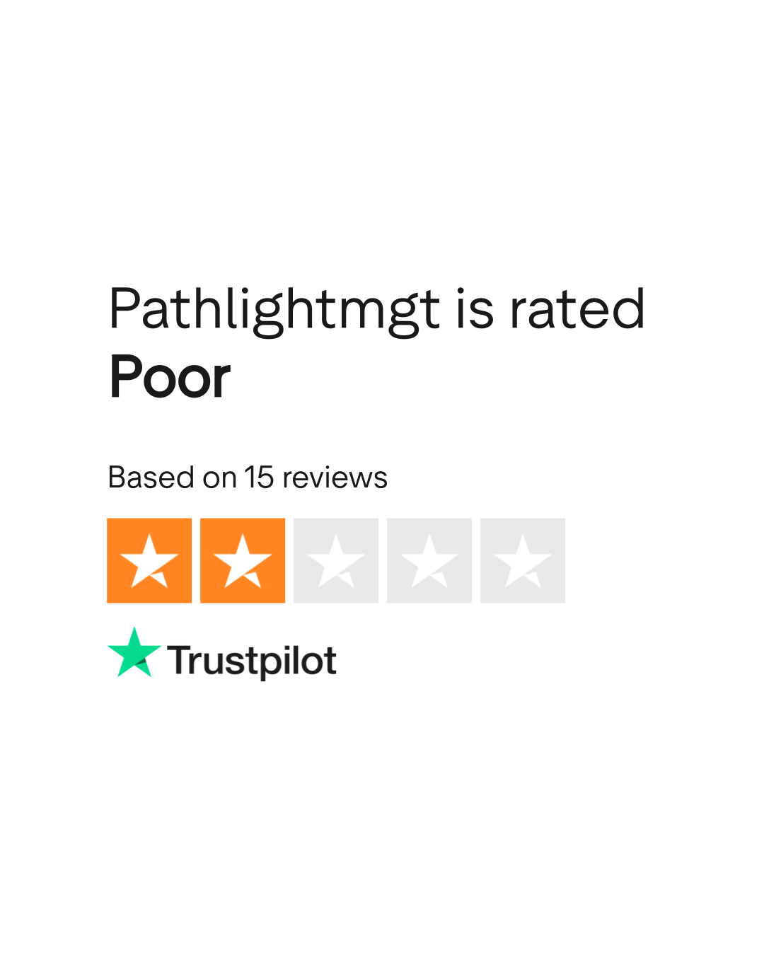Pathlightmgt Reviews | Read Customer Service Reviews of www ...