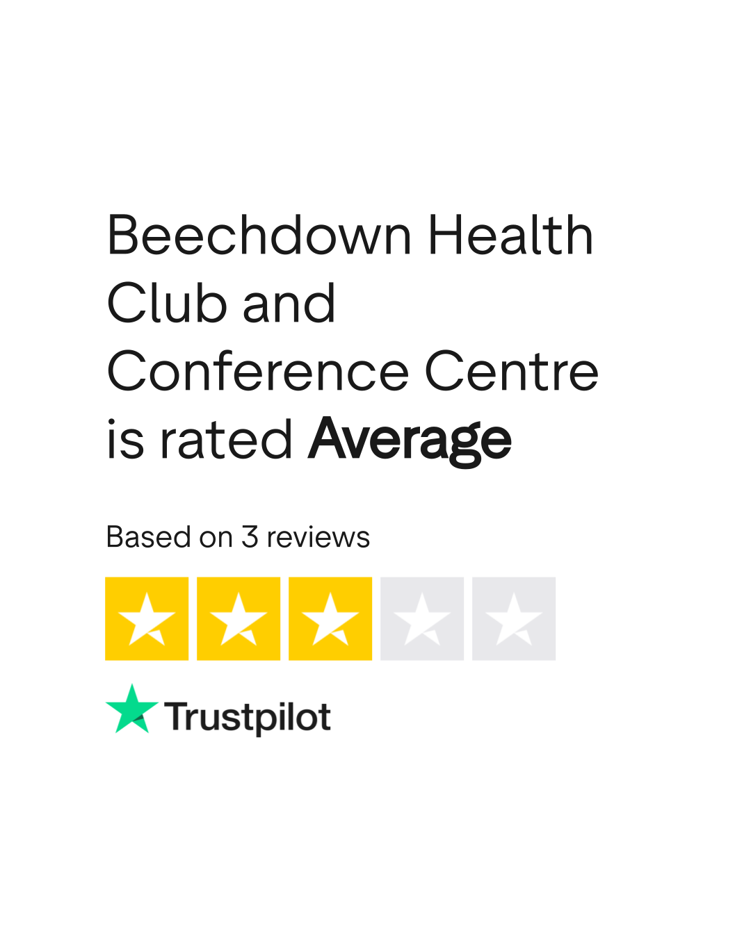 Beechdown Health Club and Conference Centre Reviews | Read Customer ...