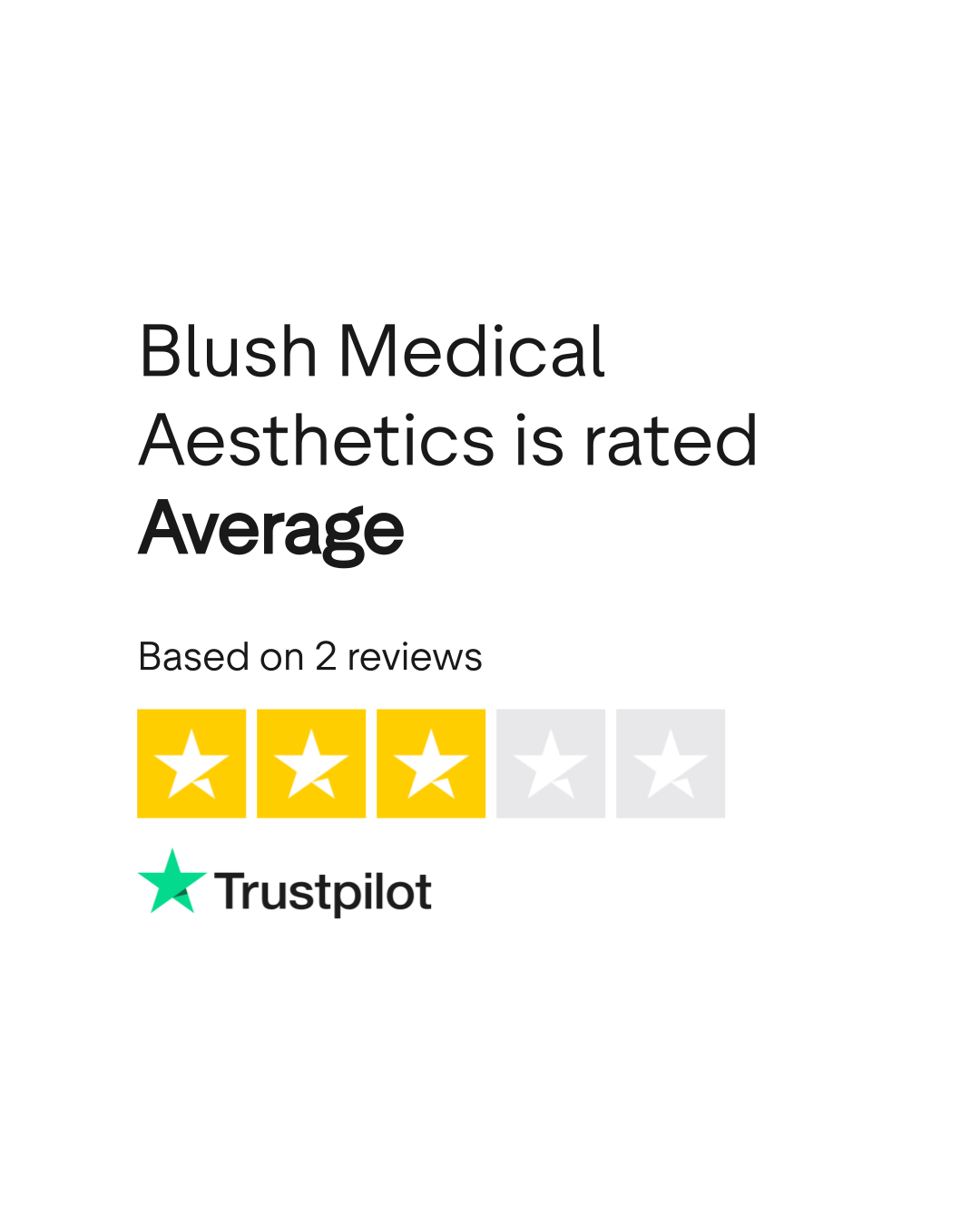 Blush Medical Aesthetics Reviews | Read Customer Service Reviews of ...