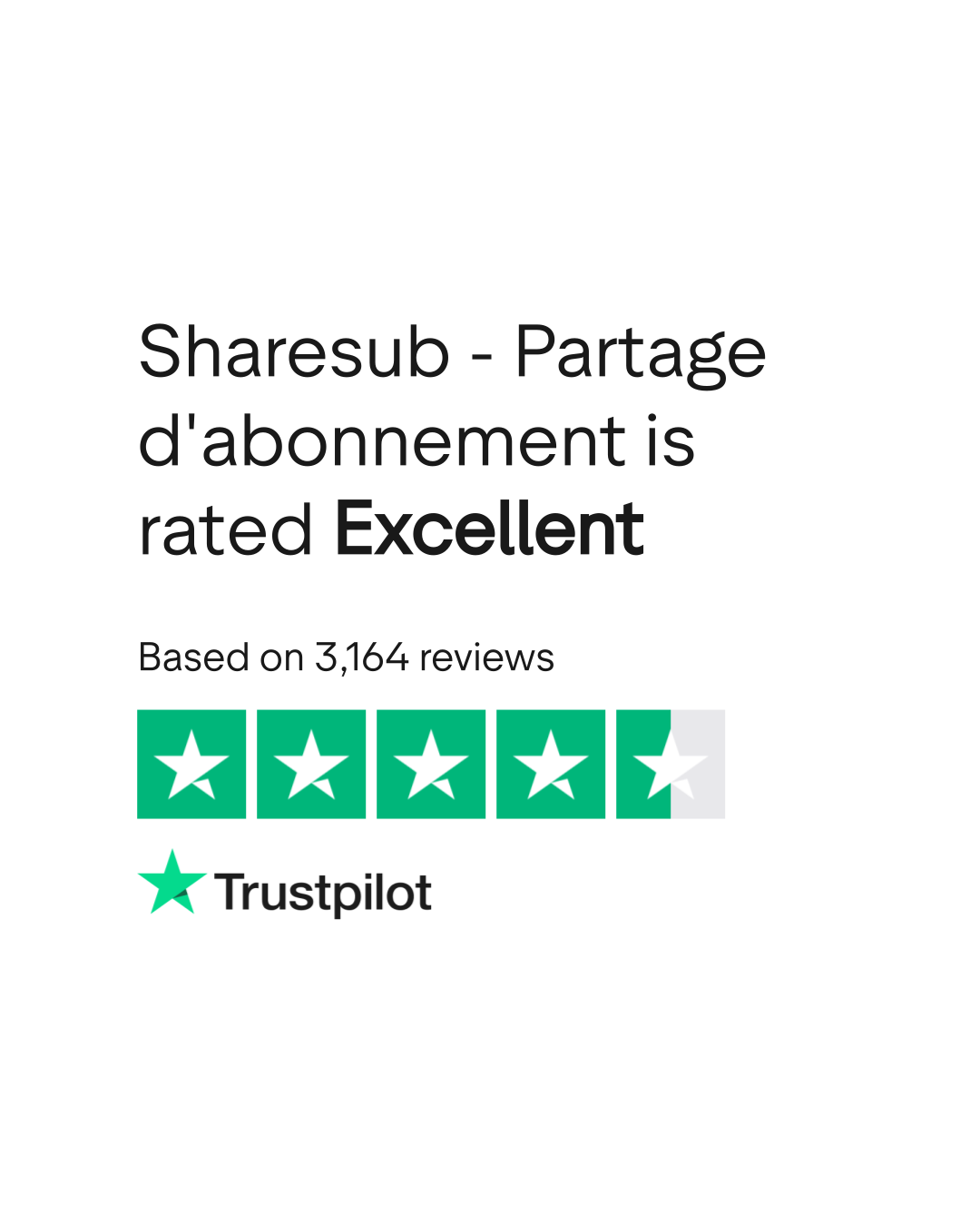 Sharesub - Partage d'abonnement Reviews | Read Customer Service Reviews of www.sharesub.com