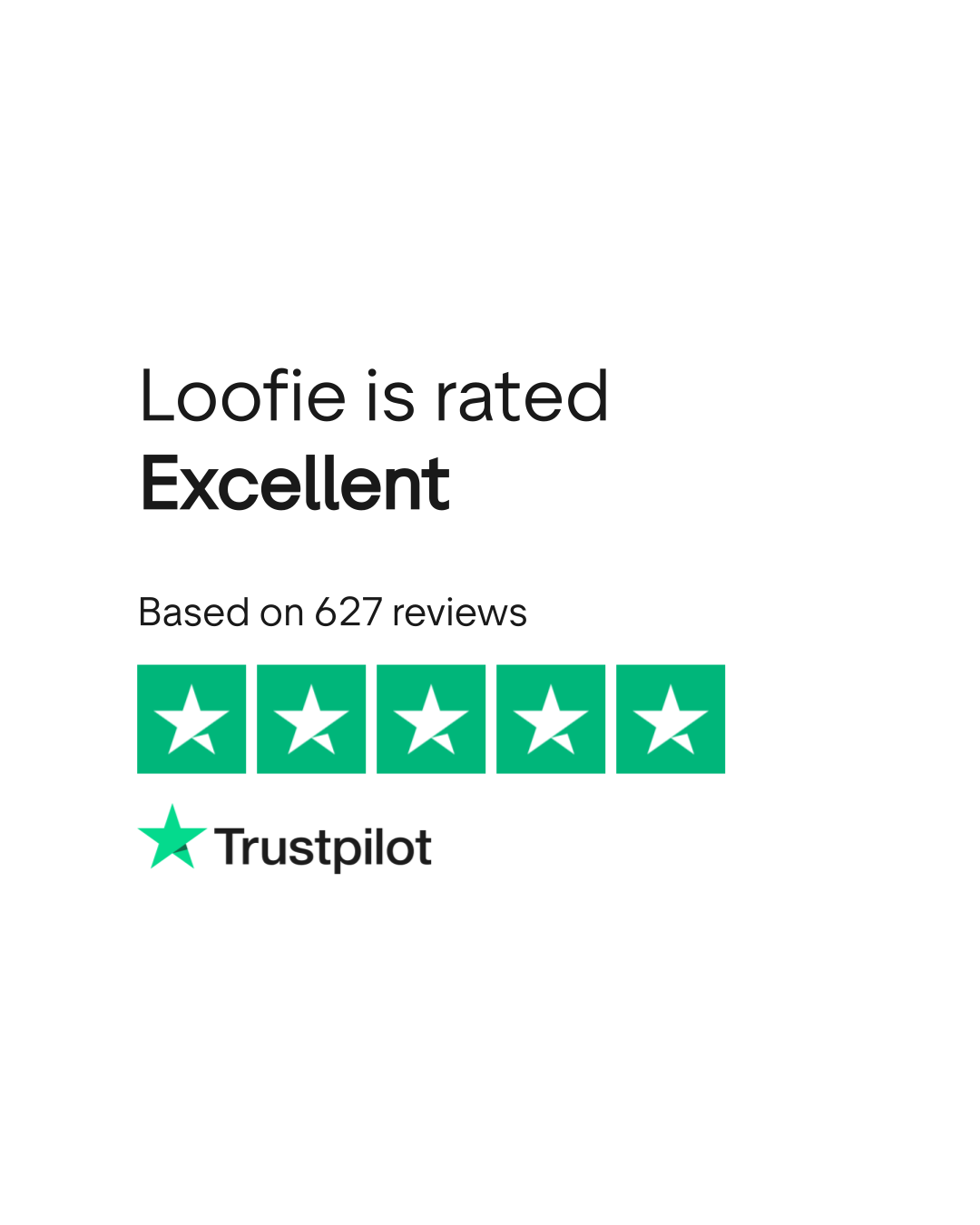 Loofie Reviews | Read Customer Service Reviews of loofie.fr