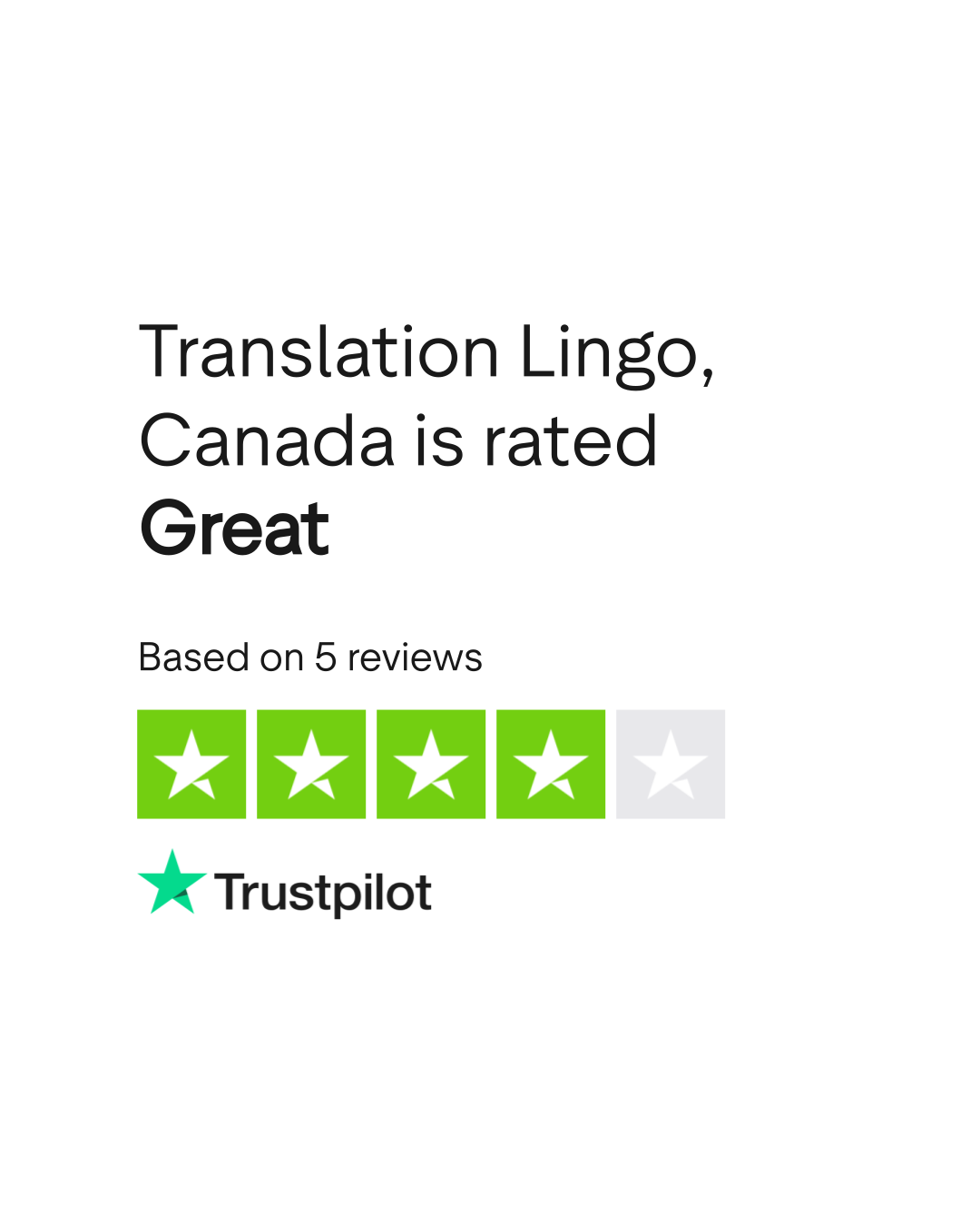 Translation Lingo, Canada Reviews | Read Customer Service Reviews of ...
