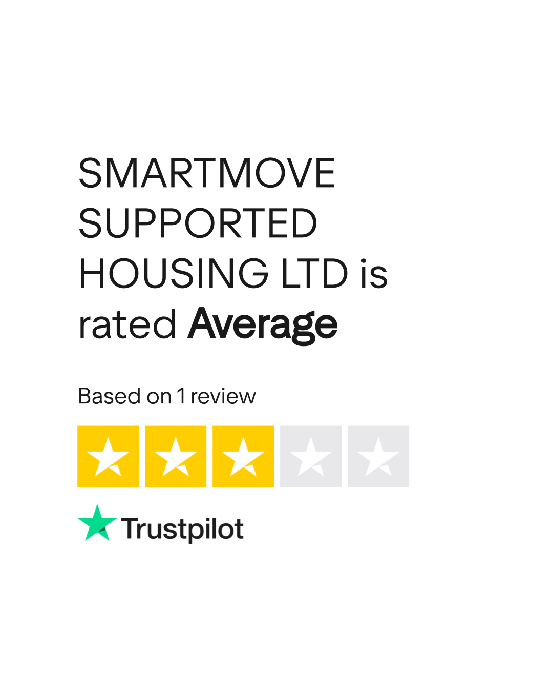 SMARTMOVE SUPPORTED HOUSING LTD Reviews | Read Customer Service Reviews of smartmoveuk.com