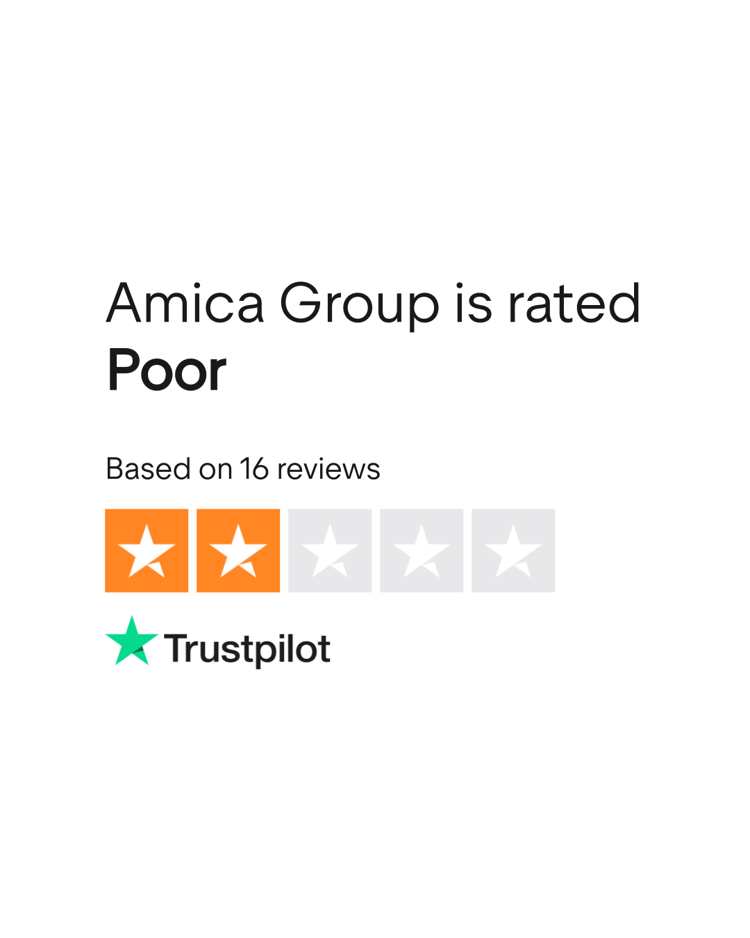 Amica Group Reviews | Read Customer Service Reviews of www.amica.pl