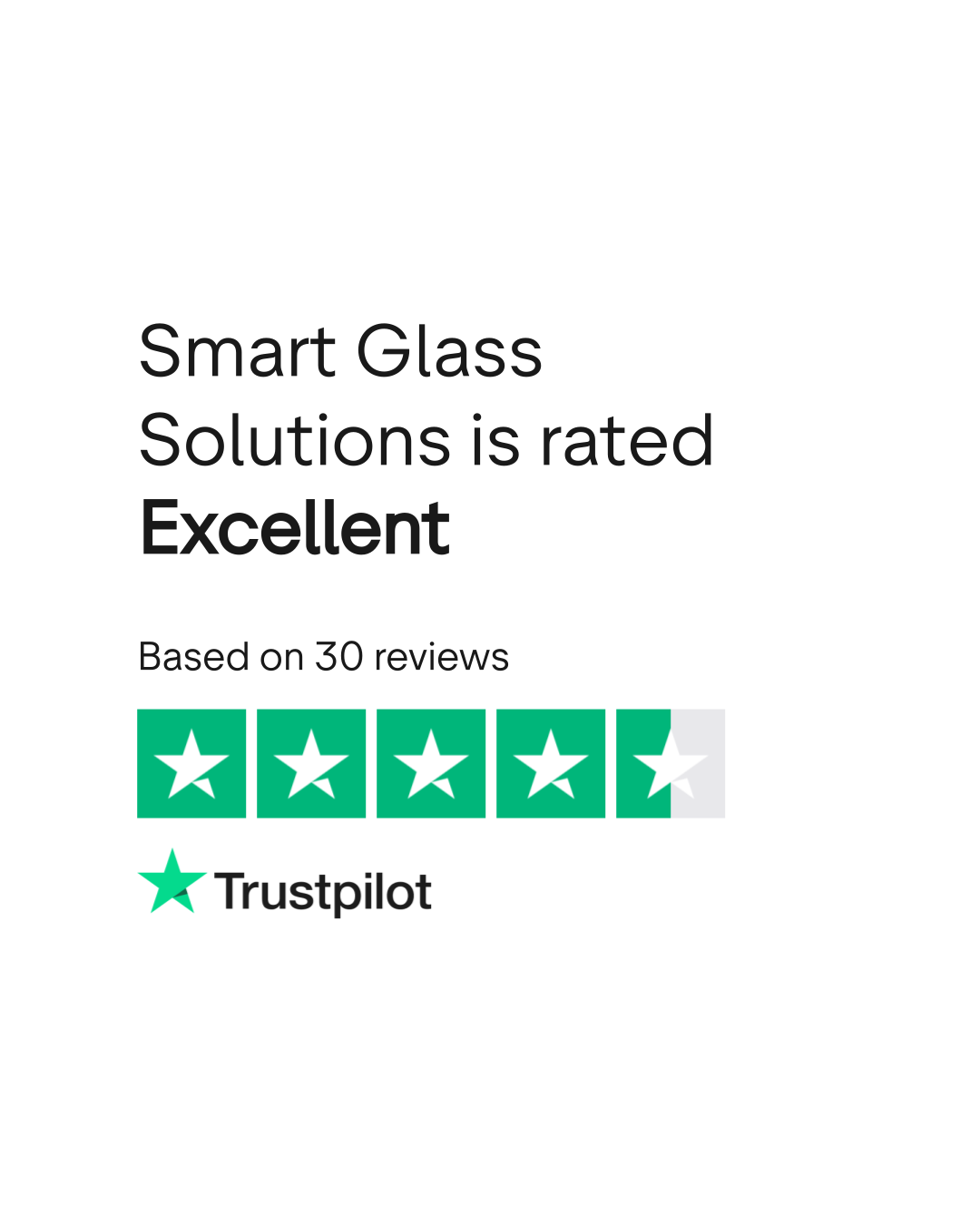 Smart Glass Solutions Reviews | Read Customer Service Reviews of sgs ...