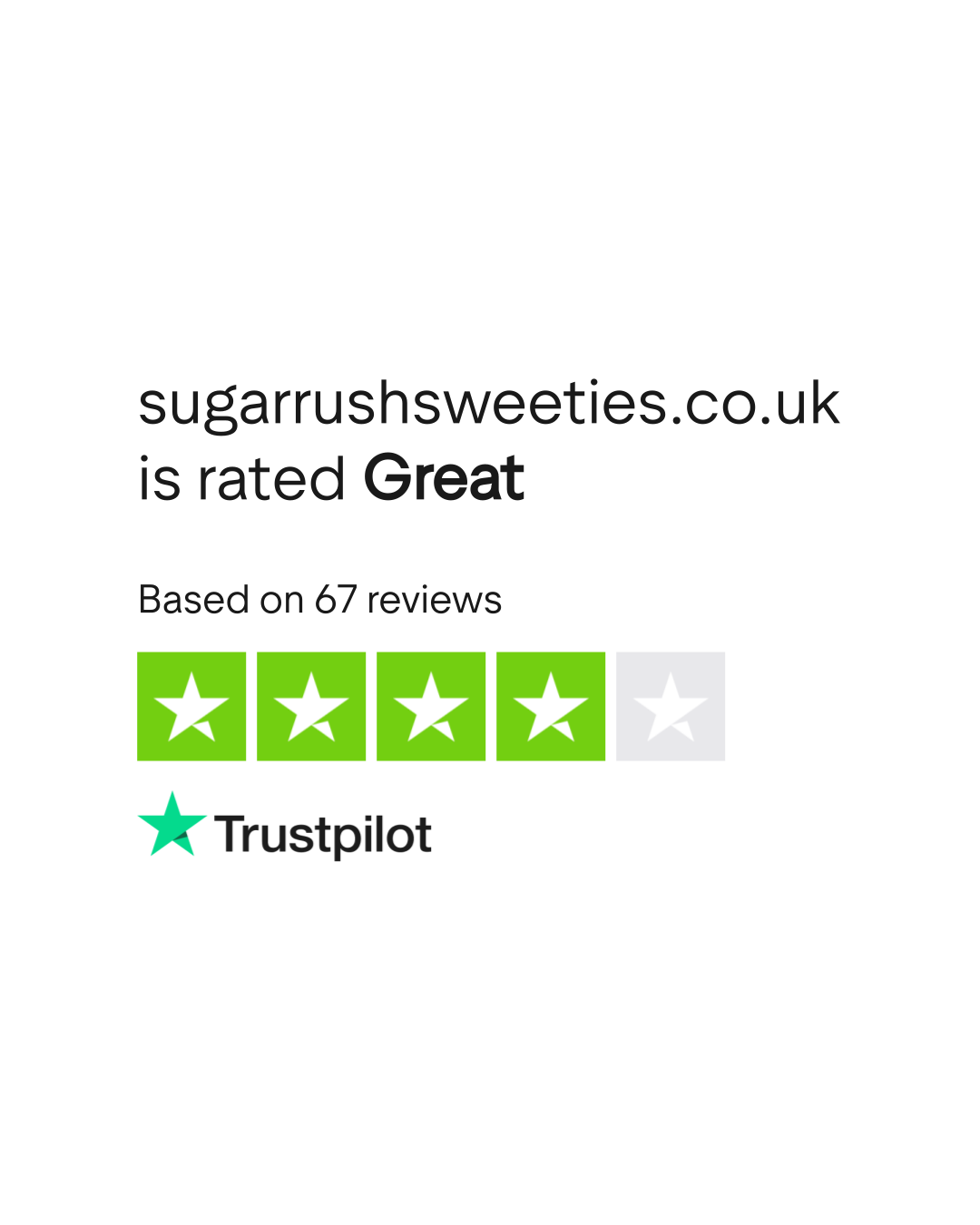 sugarrushsweeties.co.uk Reviews | Read Customer Service Reviews of ...