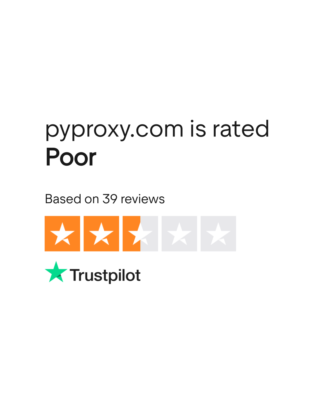 pyproxy.com Reviews | Read Customer Service Reviews of pyproxy.com