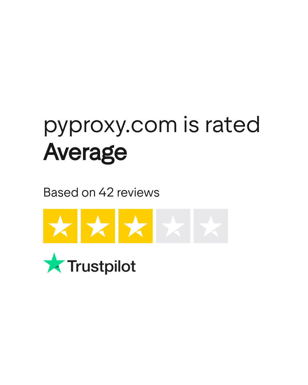 pyproxy.com Reviews | Read Customer Service Reviews of pyproxy.com | 2 of 3