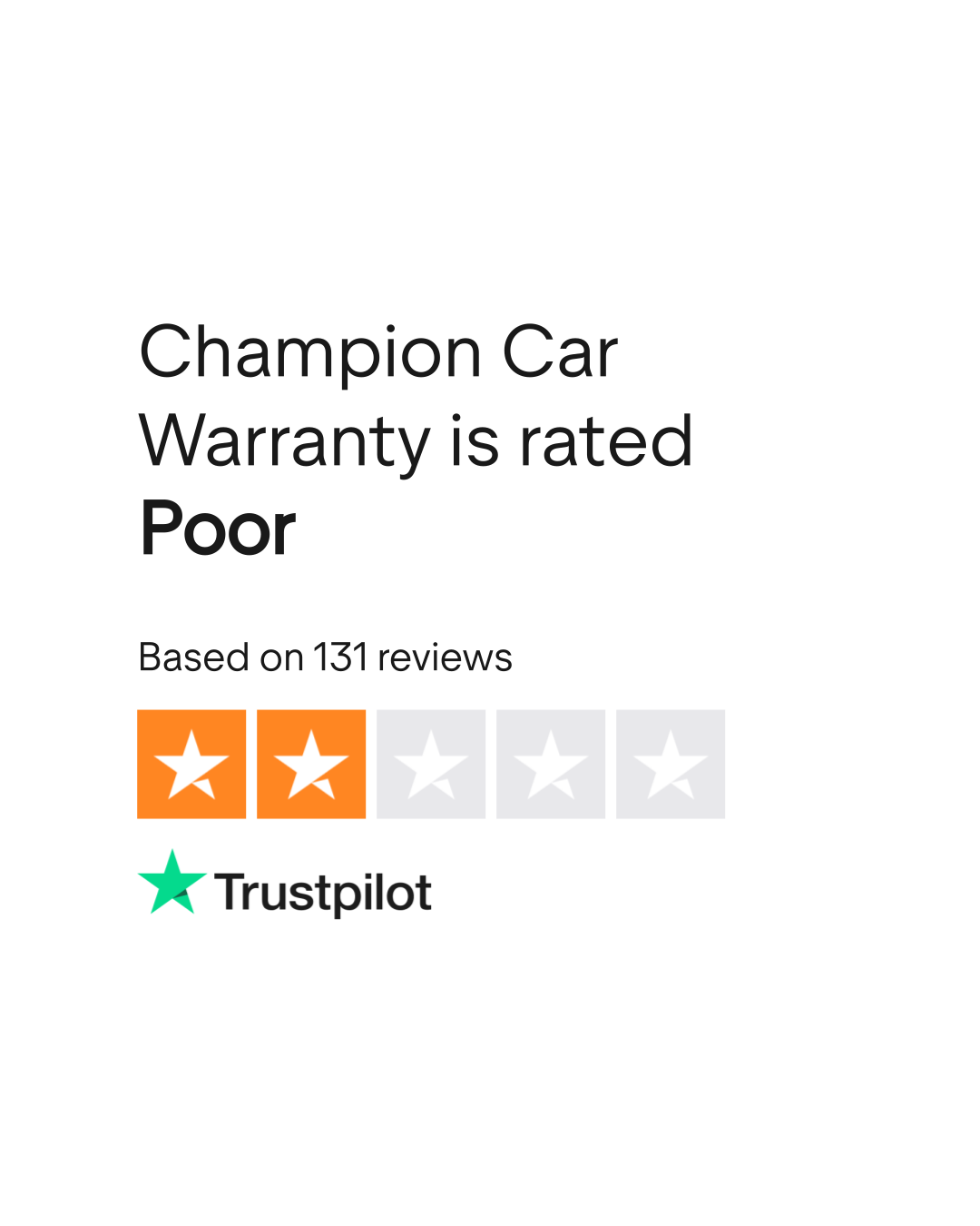 Champion Car Warranty Reviews | Read Customer Service Reviews of ...
