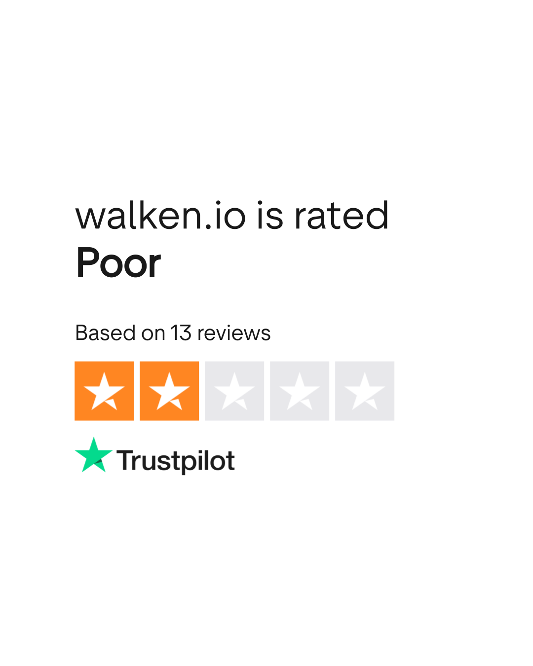 walken.io Reviews | Read Customer Service Reviews of walken.io
