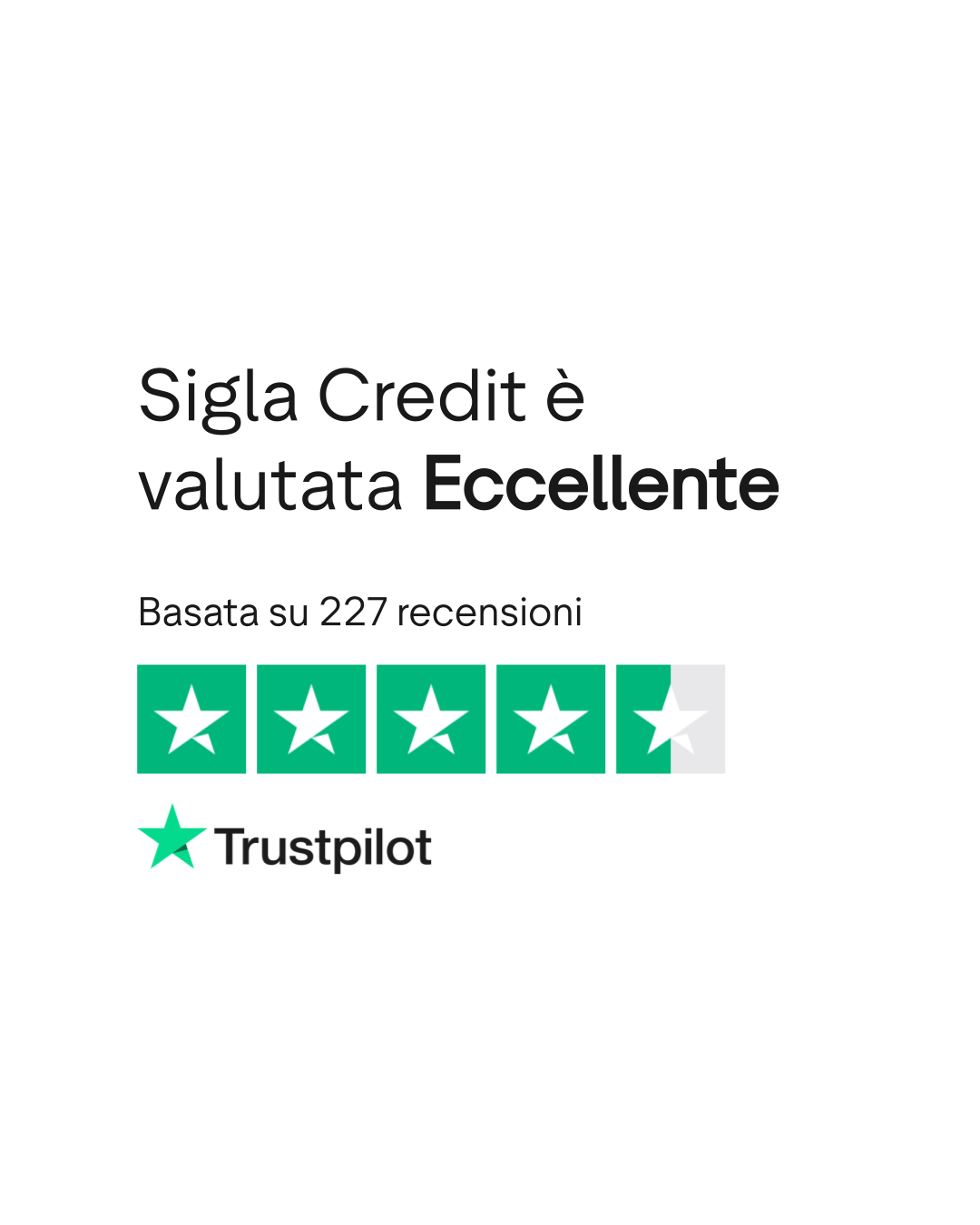 Sigla Credit | Leggi le recensioni dei servizi di siglacredit.it