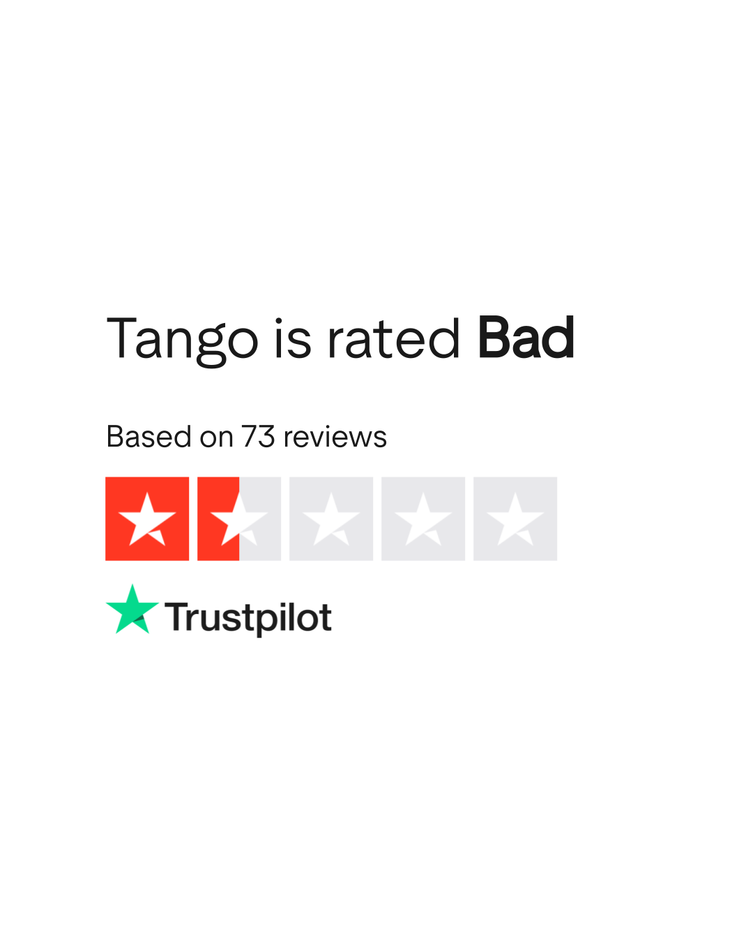 Tango Reviews | Read Customer Service Reviews of www.tango.nl