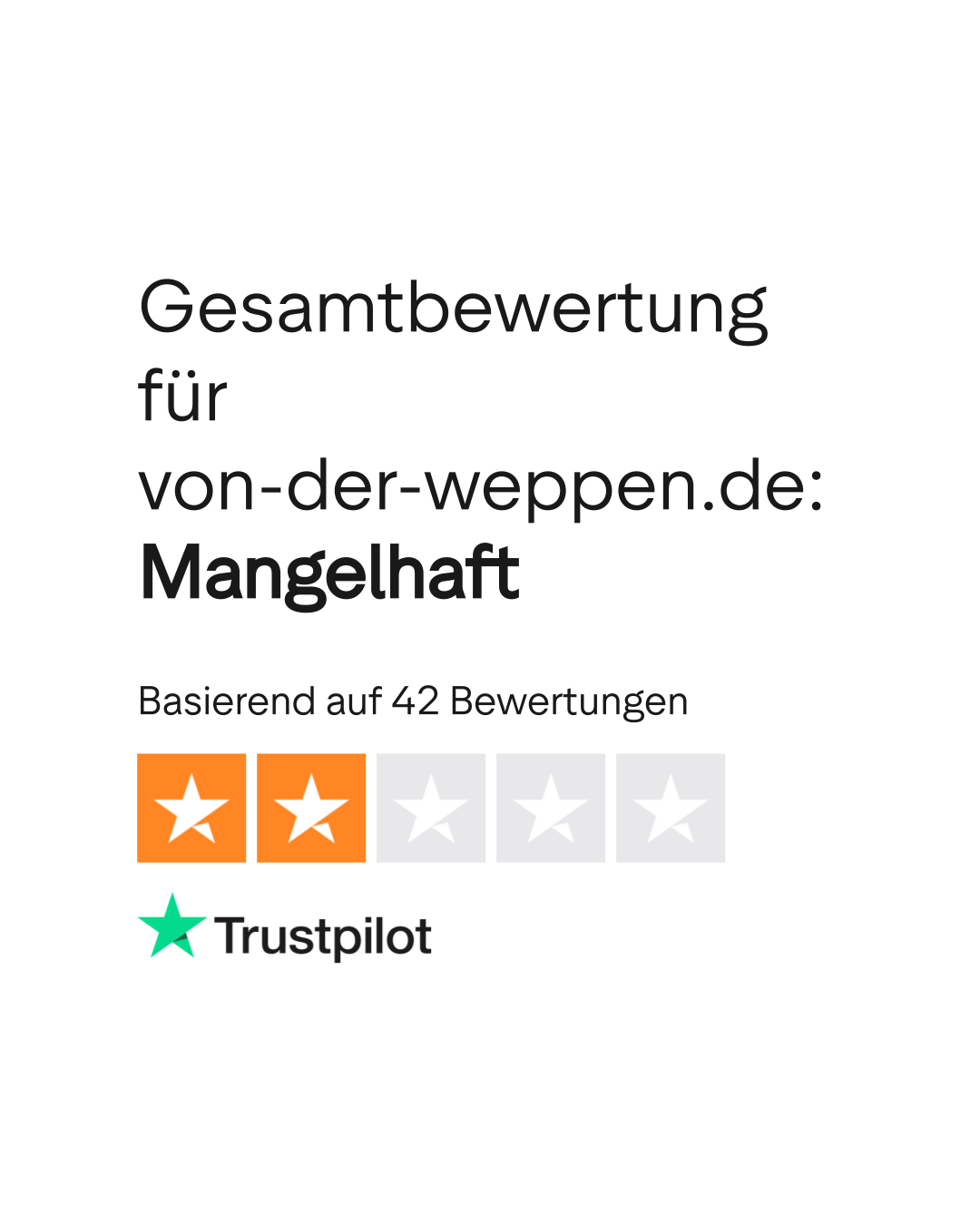 Bewertungen zu von-der-weppen.de | Lesen Sie Kundenbewertungen zu www ...