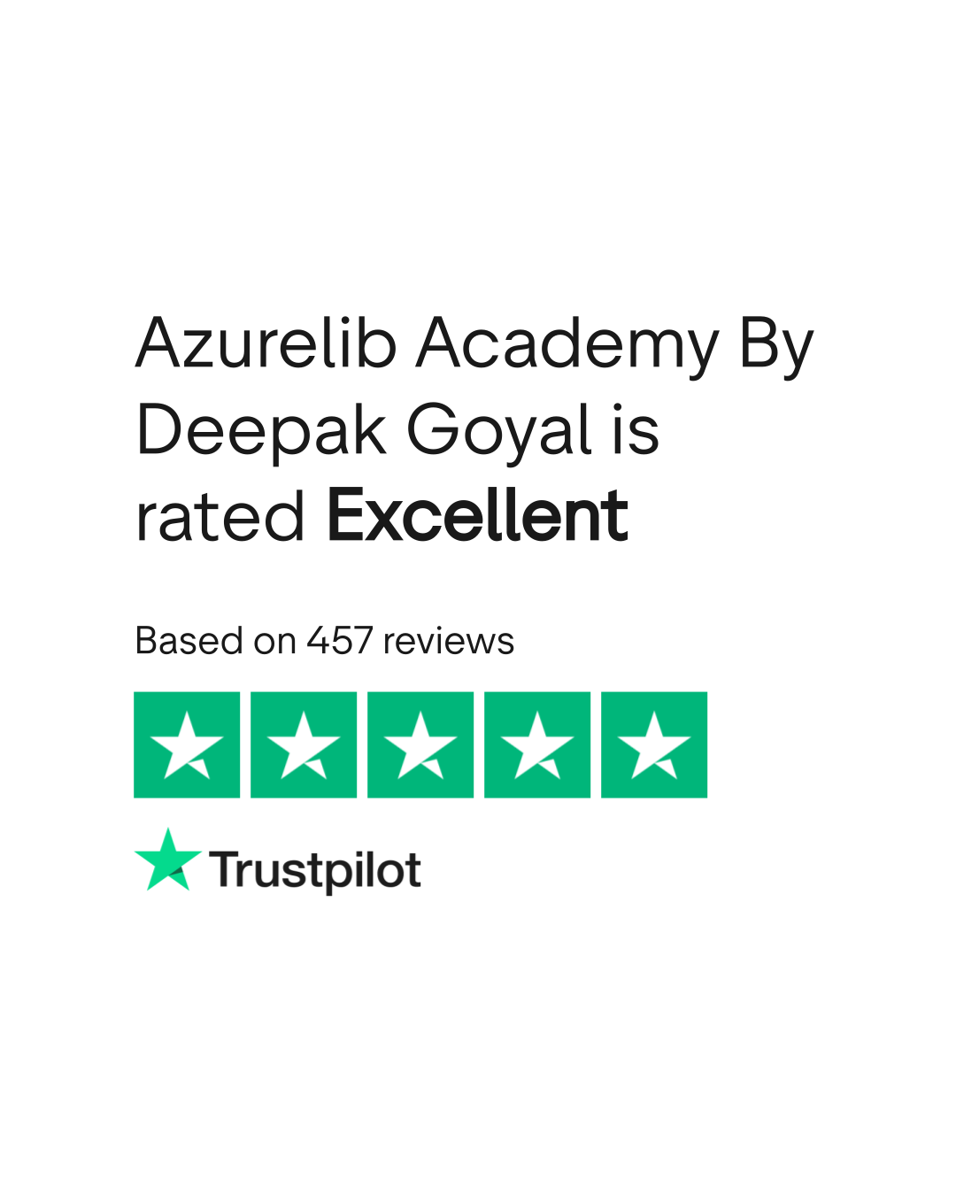 Azurelib Academy By Deepak Goyal Reviews | Read Customer Service Reviews of azurelib.com