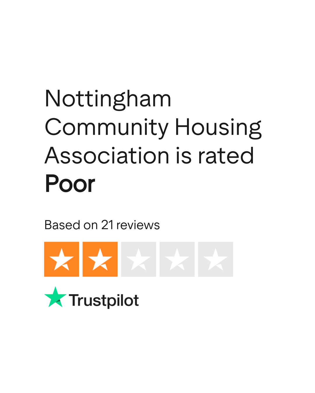 Nottingham Community Housing Association Reviews | Read Customer ...