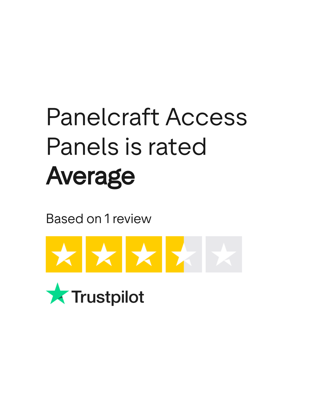 Panelcraft Access Panels Reviews | Read Customer Service Reviews of ...