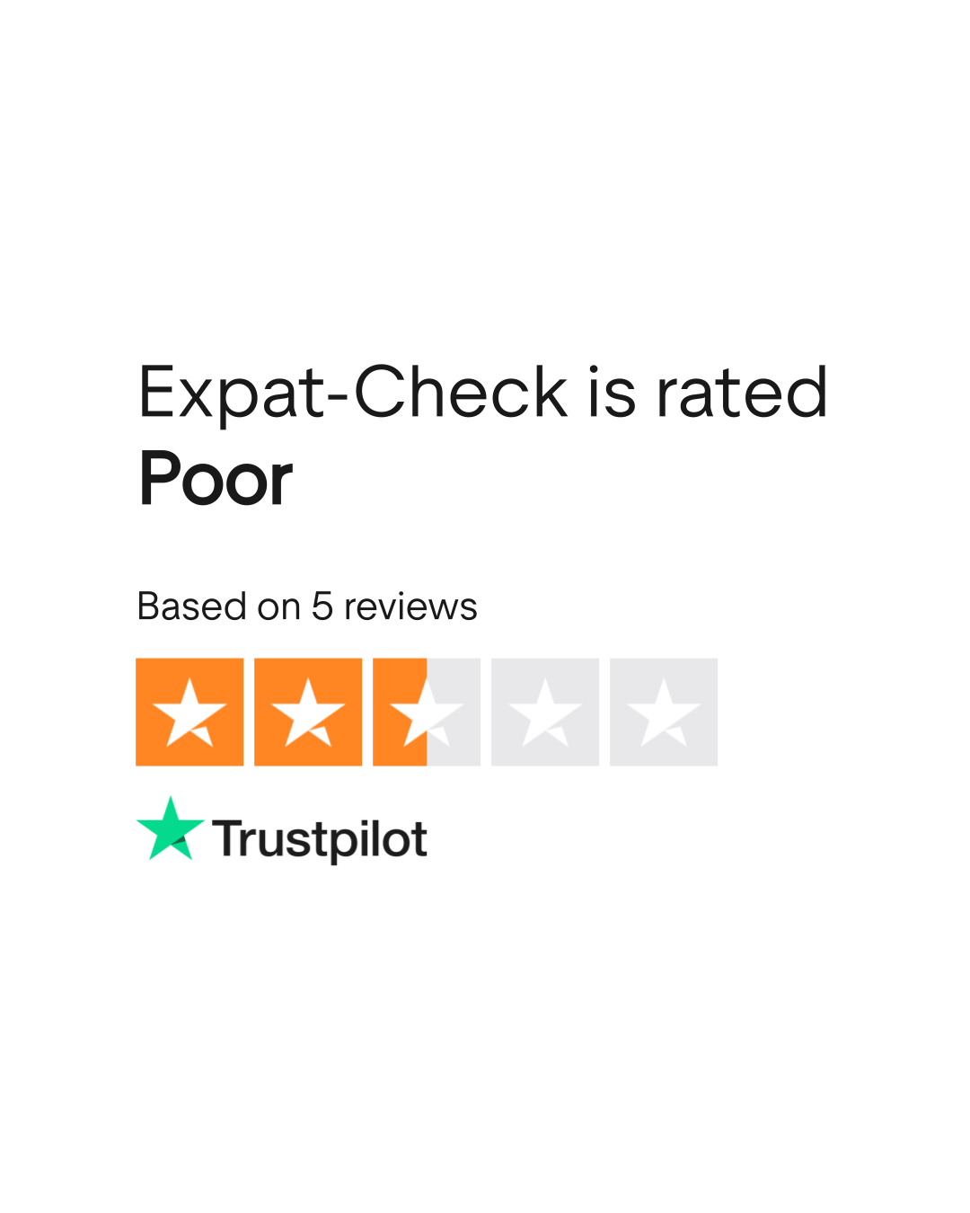 Expat-Check Reviews | Read Customer Service Reviews of expat-check.com