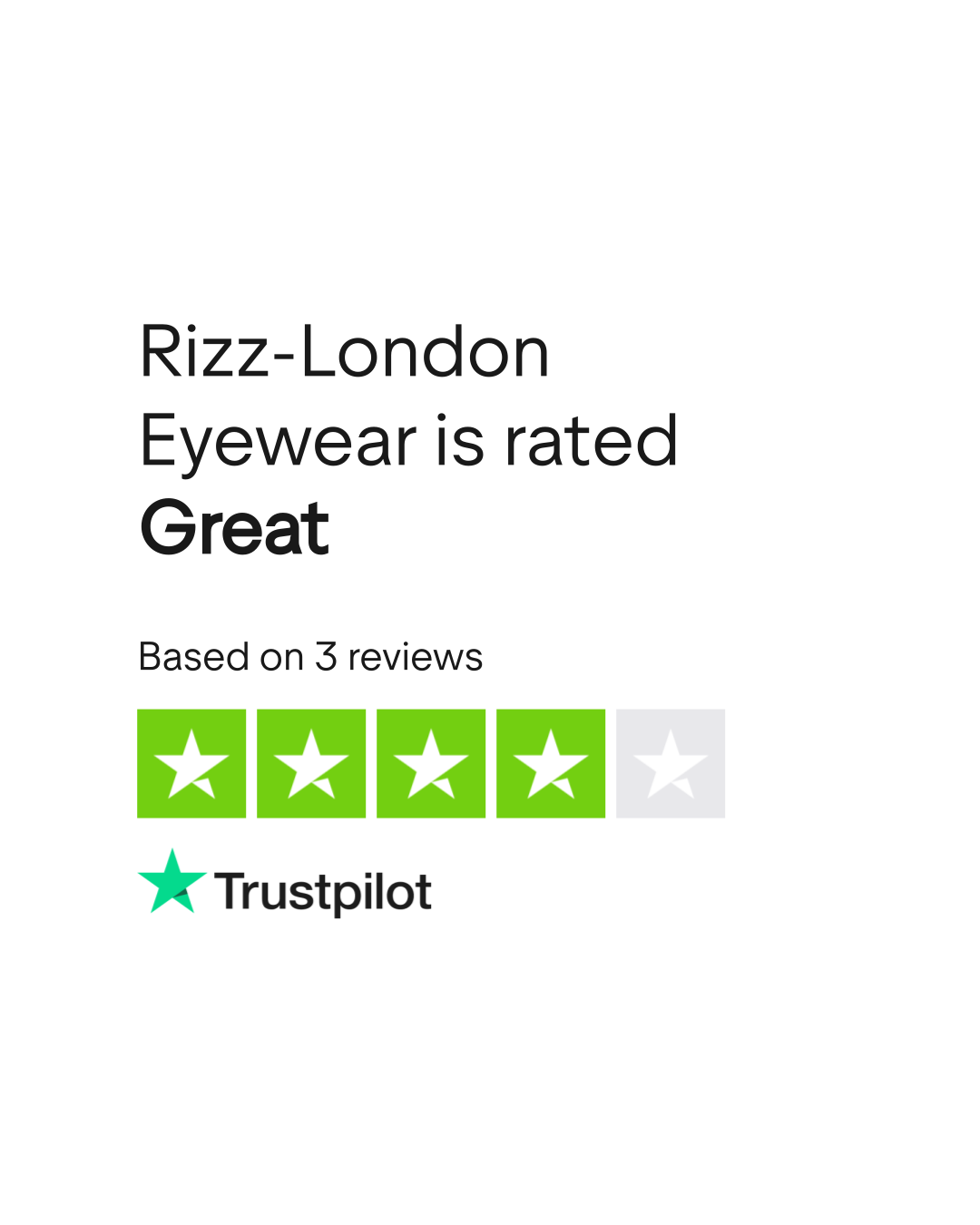 Rizz-London Eyewear Reviews | Read Customer Service Reviews of rizz ...