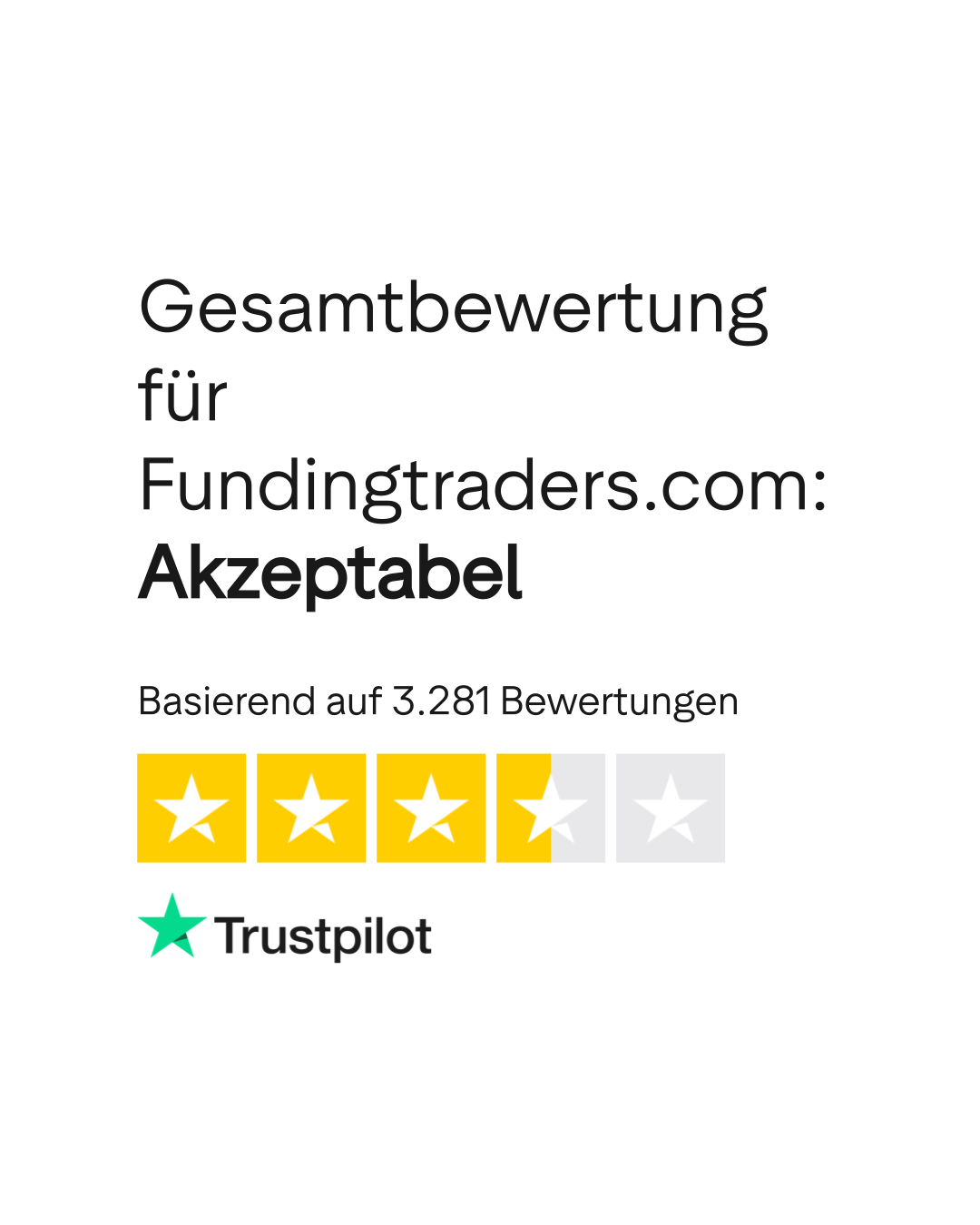 Bewertungen zu Fundingtraders.com | Lesen Sie Kundenbewertungen zu ...