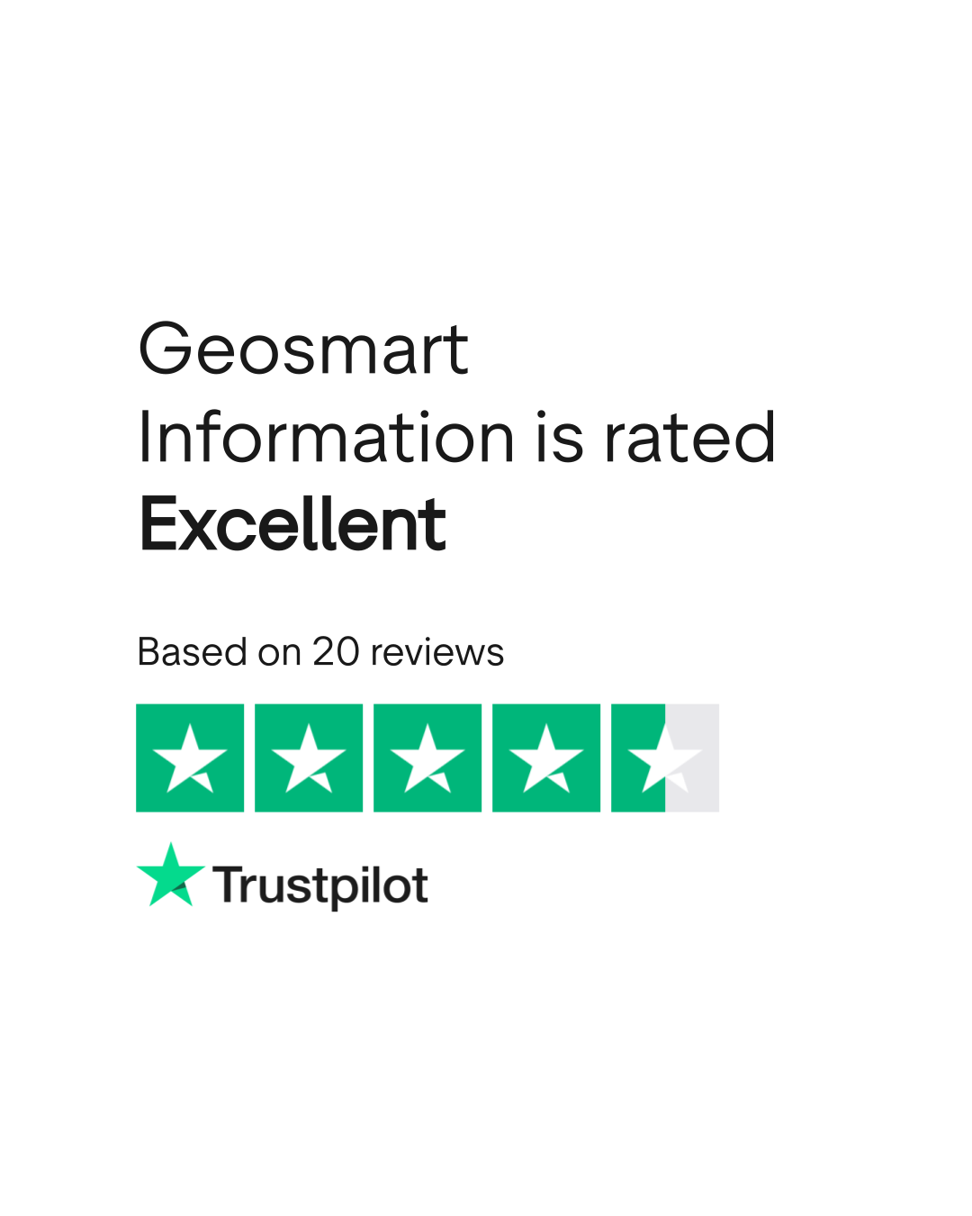 Geosmart Information Reviews | Read Customer Service Reviews of ...