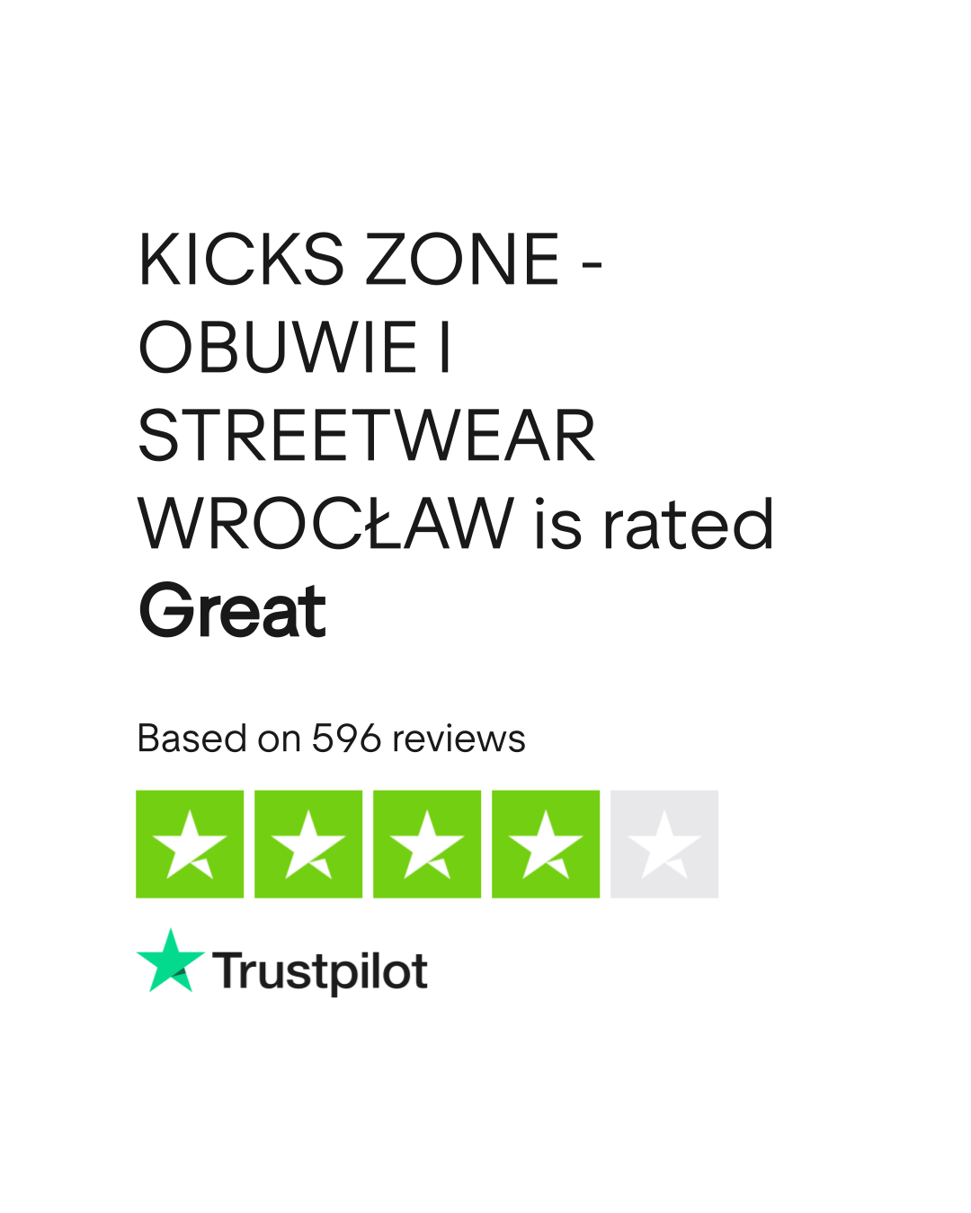 KicksZone Reviews | Read Customer Service Reviews of kickszone.pl