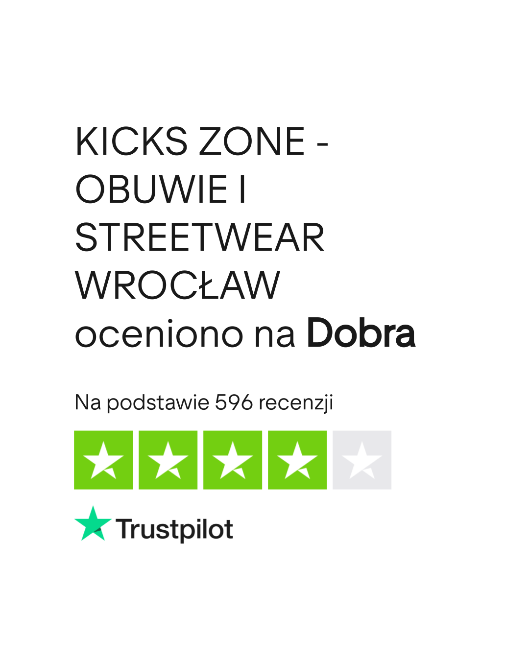 KicksZone Recenzje | Czytaj recenzje klientów na temat kickszone.pl