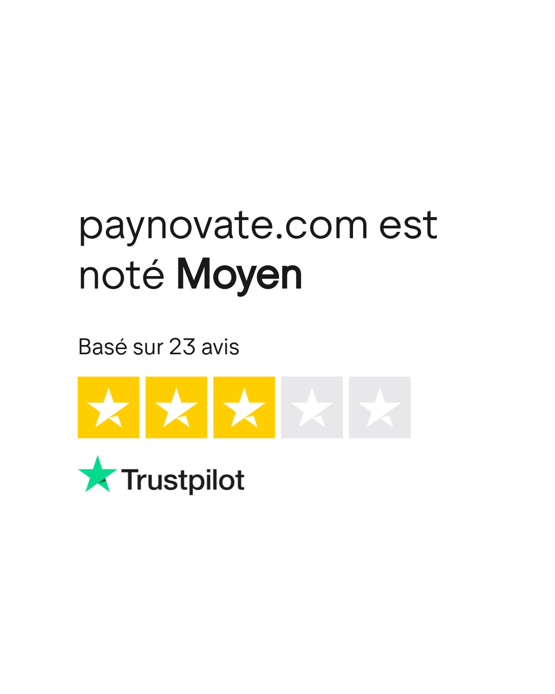 Avis de paynovate.com | Lisez les avis marchands de www.paynovate.com