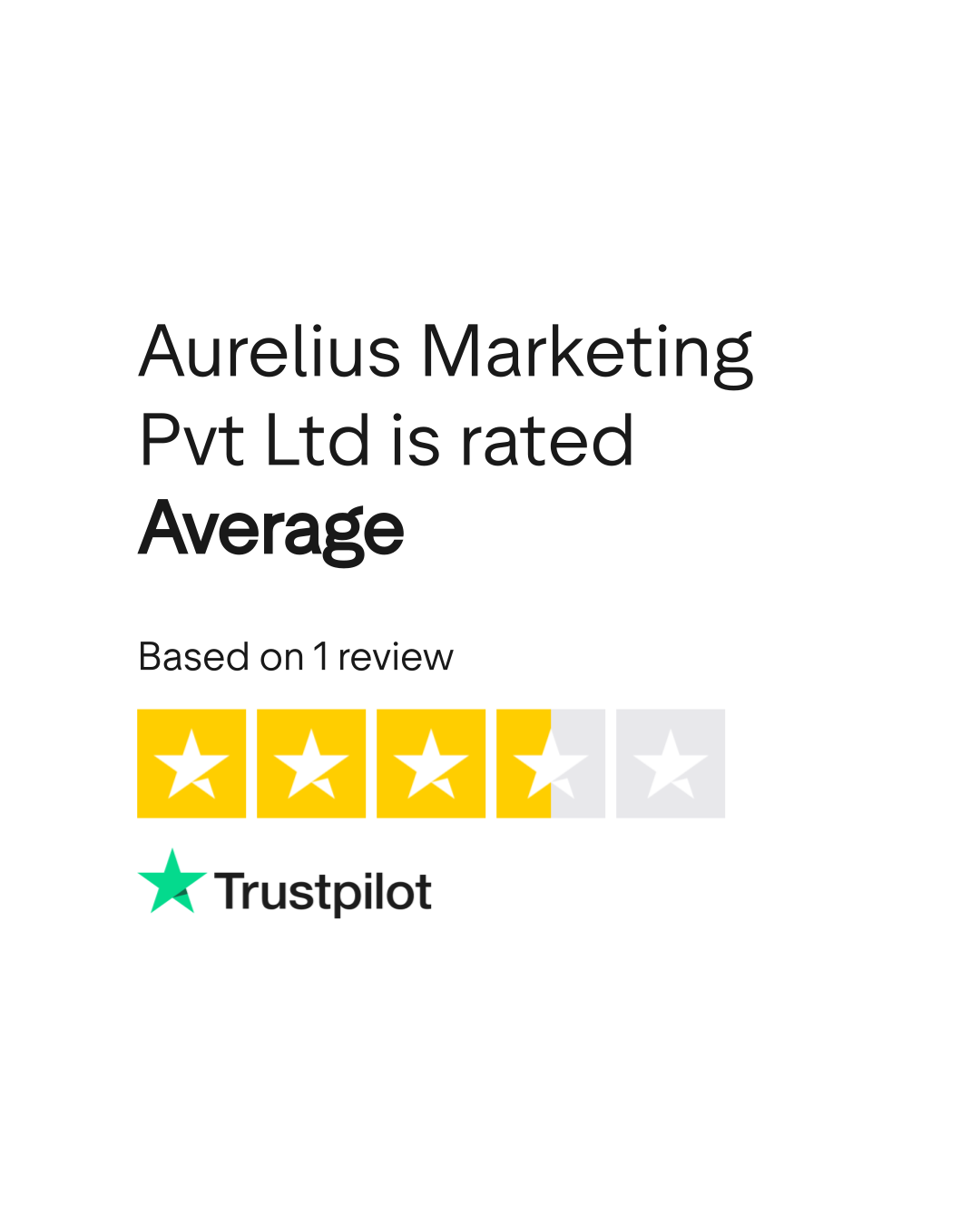 Aurelius Marketing Pvt Ltd Reviews | Read Customer Service Reviews of ...