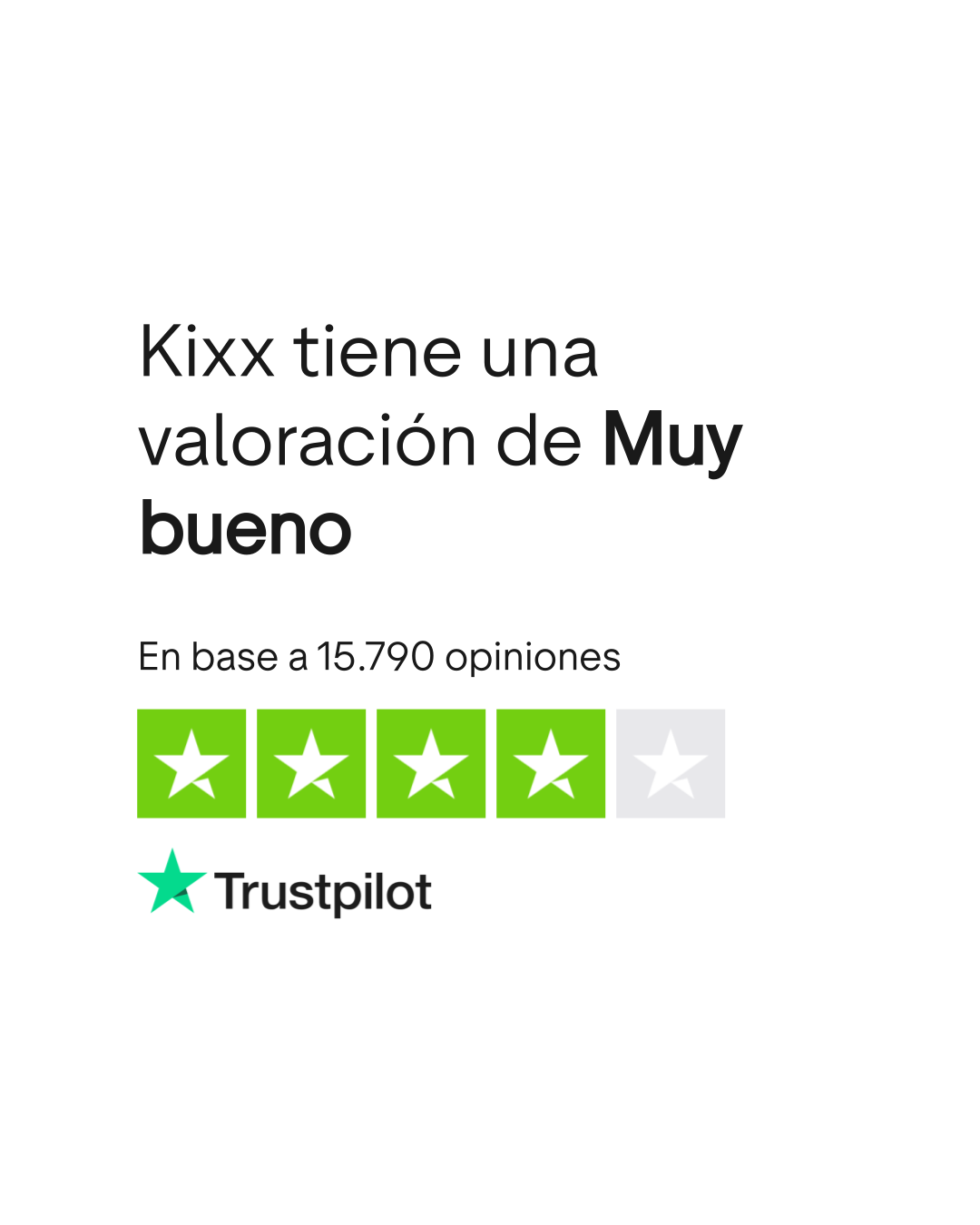 Opiniones sobre Kixx | Lee las opiniones sobre el servicio de kixx.nl