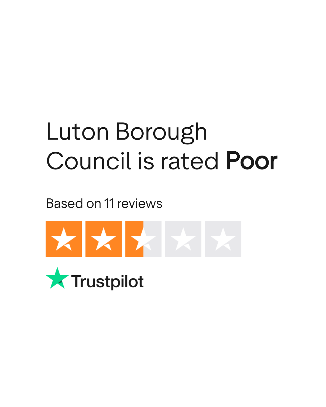 Luton Borough Council Reviews | Read Customer Service Reviews of luton ...