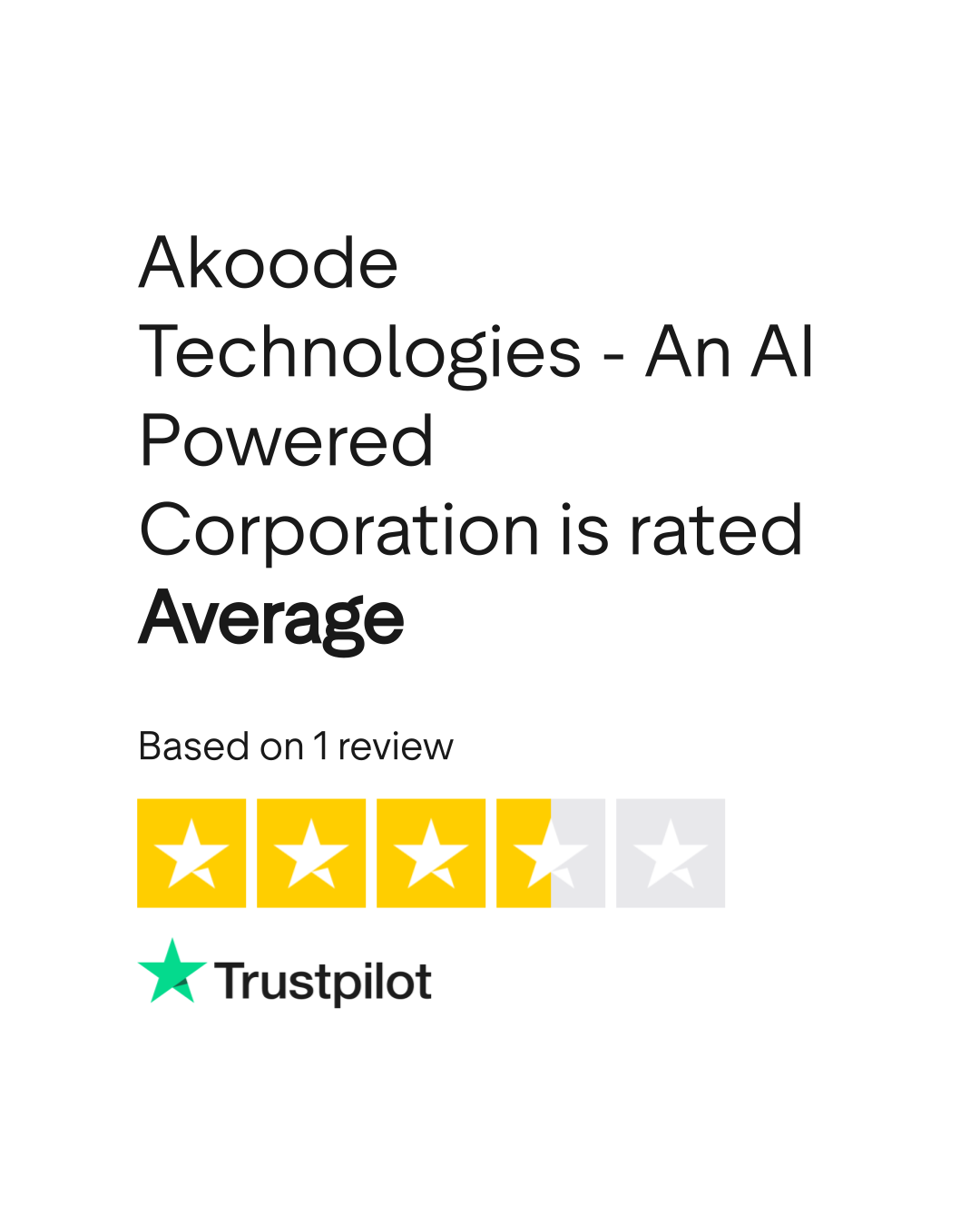 Akoode Technology - Best Software Company In India Reviews | Read Customer Service Reviews of ...
