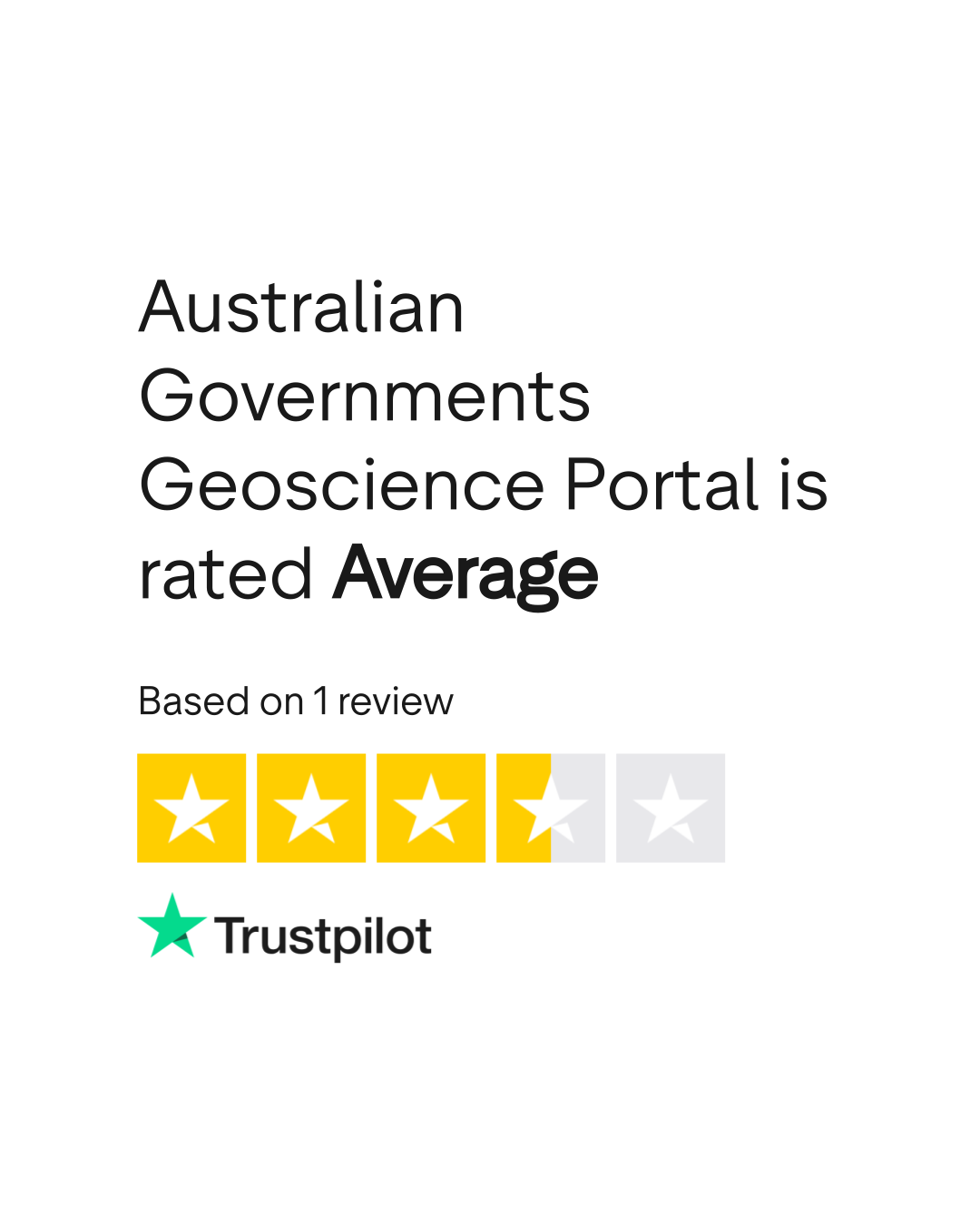 Australian Governments Geoscience Portal Reviews | Read Customer ...
